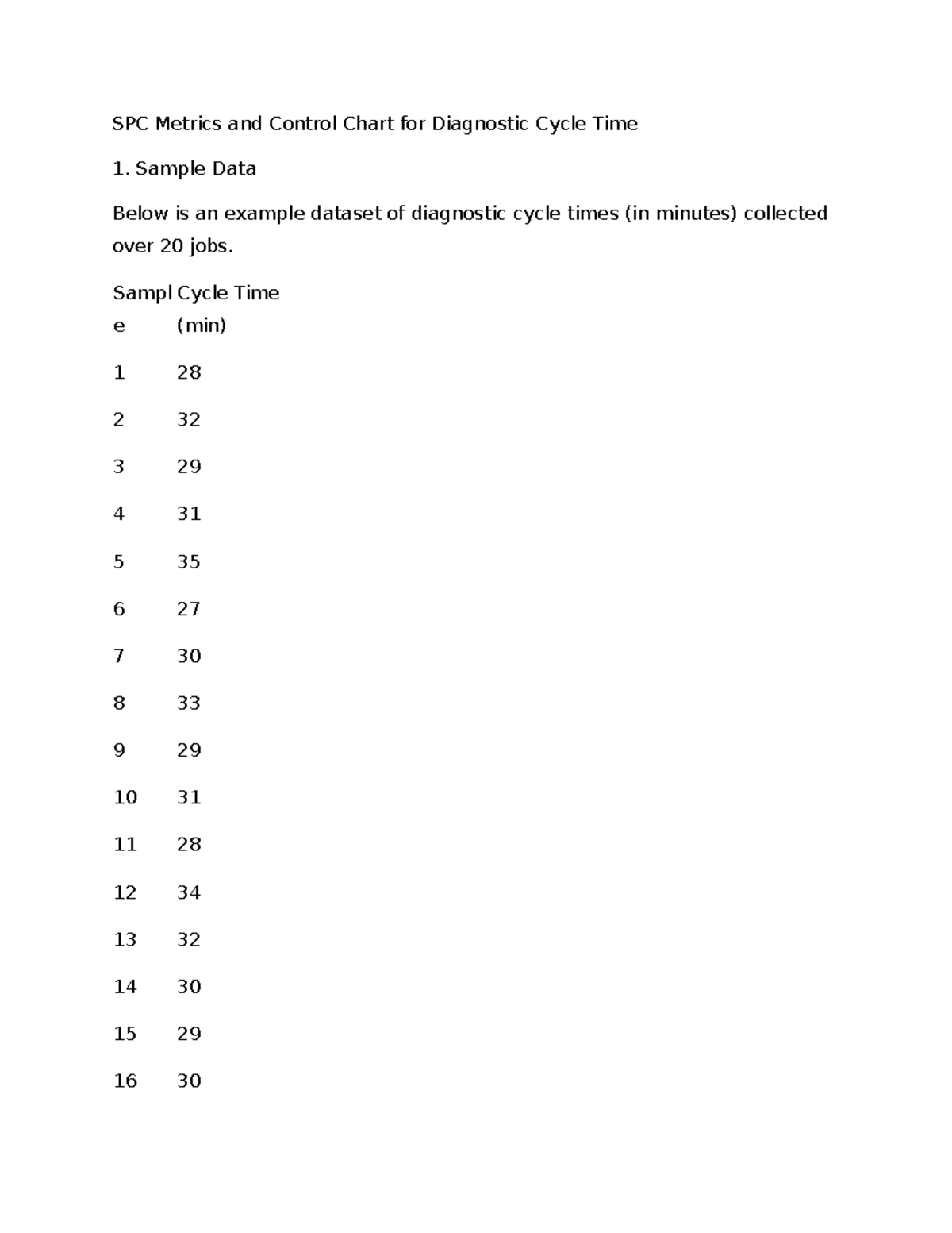 SPC Metrics & Control Chart Analysis for Diagnostic Cycle Time - Studocu