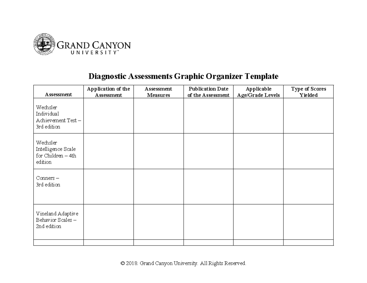 SPD 531 RS Diagnostic Assessments Graphic Organizer Template ...