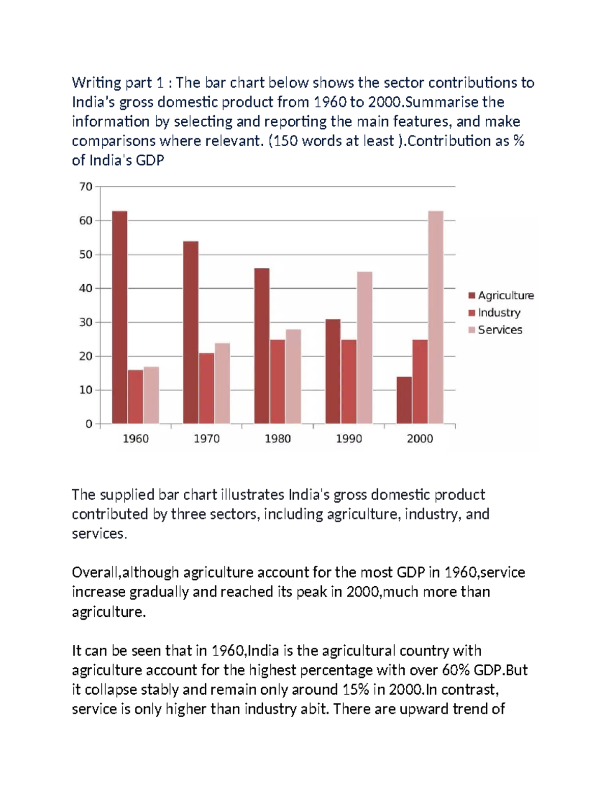 Writing Part 1: GDP Sector Contributions (1960-2023) Analysis - Studocu
