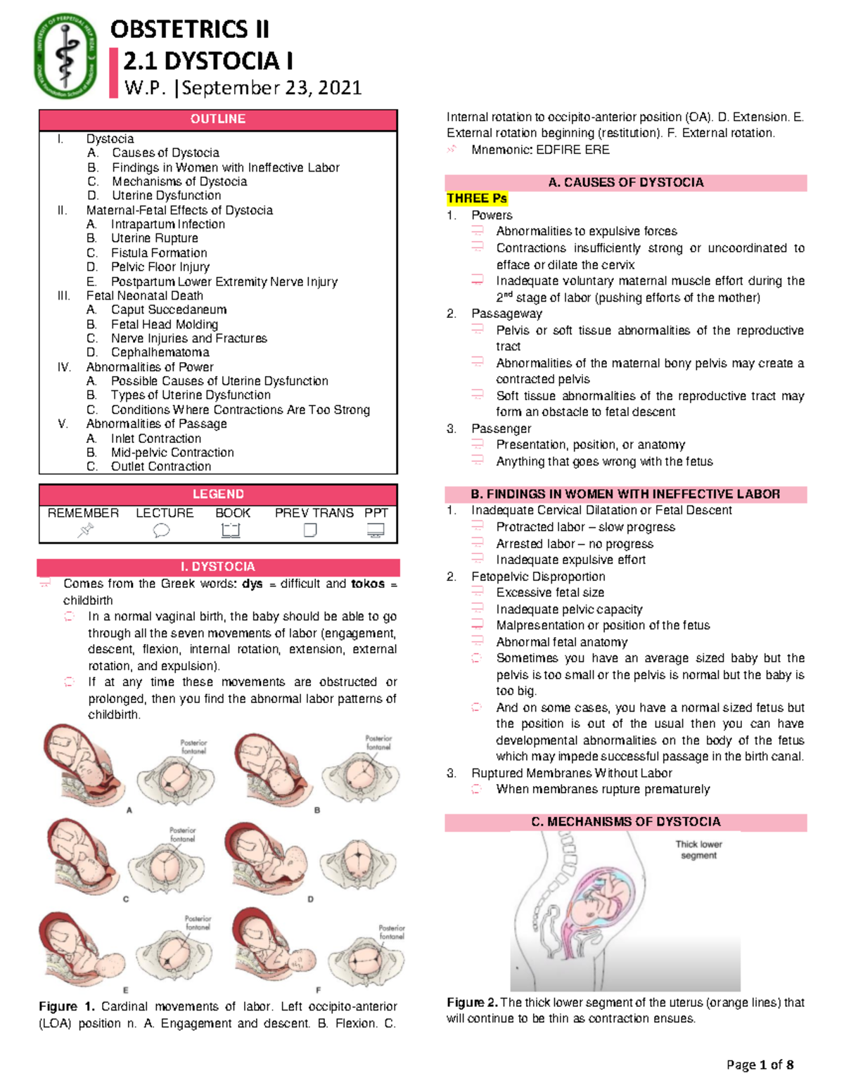 OB II-2.1 Dystocia I - Lecture Notes and Key Concepts Transcription ...