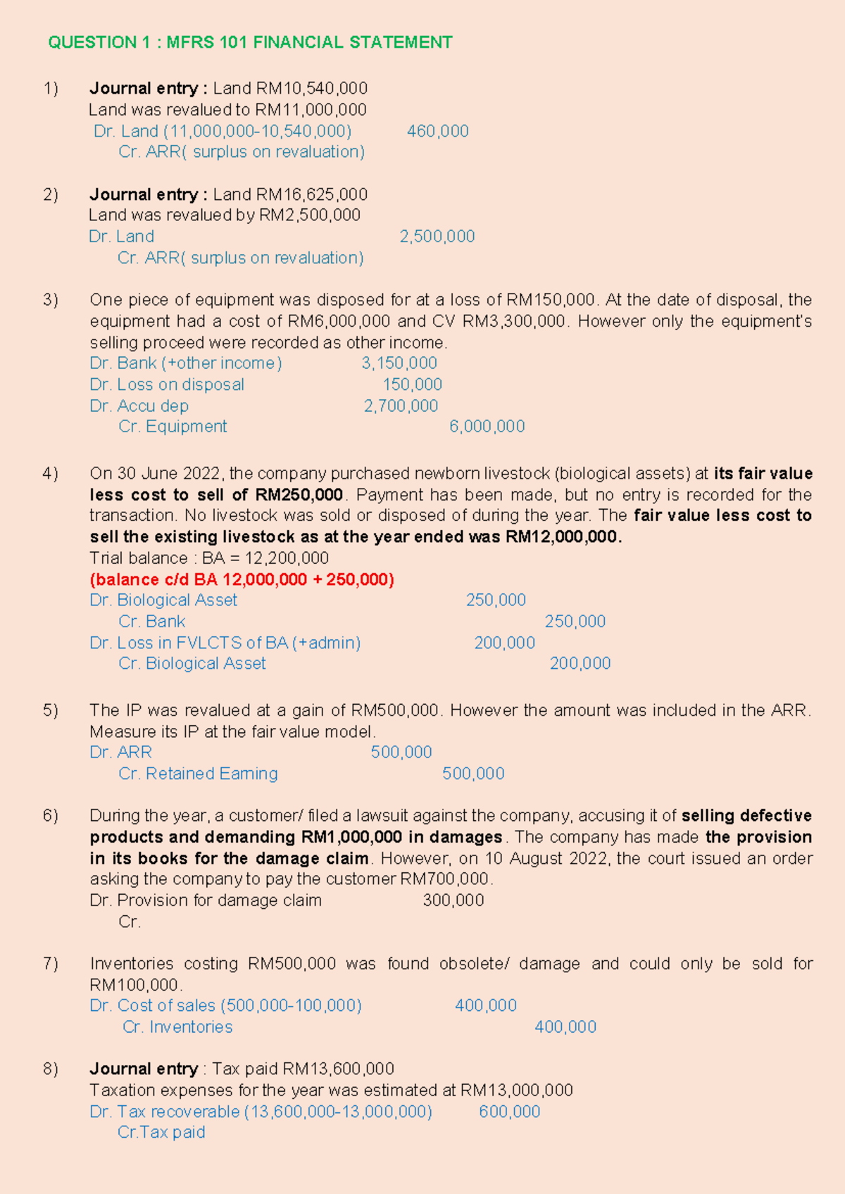 MFRS 101 & 116: Financial Statement Notes for FAR460 - Studocu