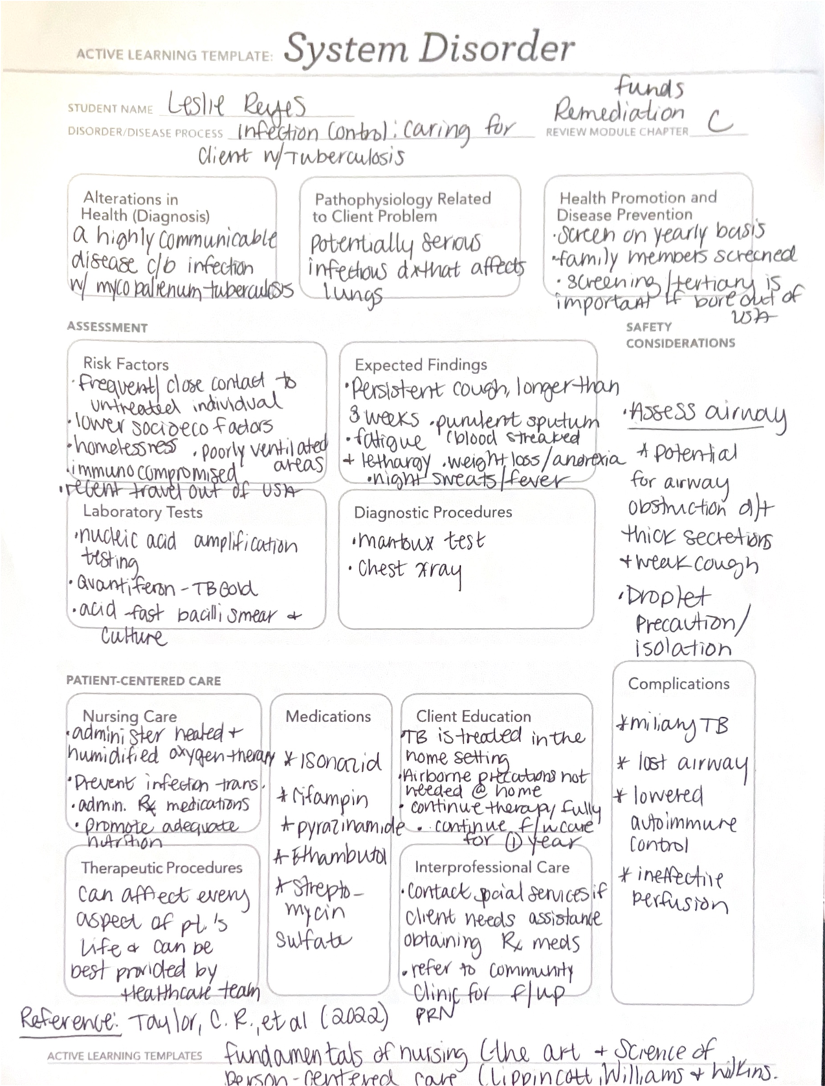 ALT System Disorder Control: Tuberculosis Patient Care Guide - Studocu