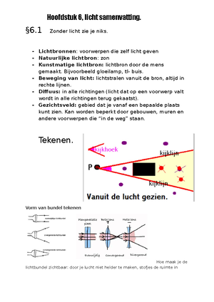 Licht en Schaduw Samenvatting: Natuurlijke en Kunstmatige Bronnen - Studeersnel