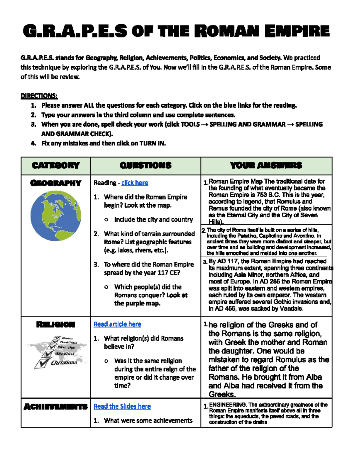 G.R.A.P.E.S. of the Roman Empire - Work 4.02 Analysis - Studocu