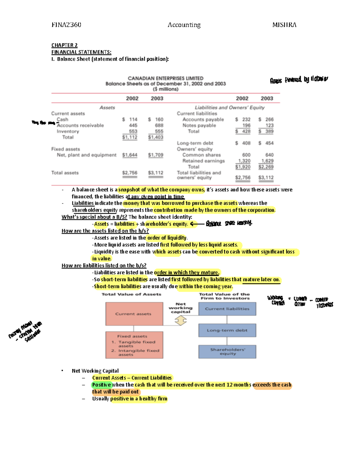 Chapter 2: FINANCIAL STATEMENTS - FINA2360 Accounting MISHRA CHAPTER 2 ...