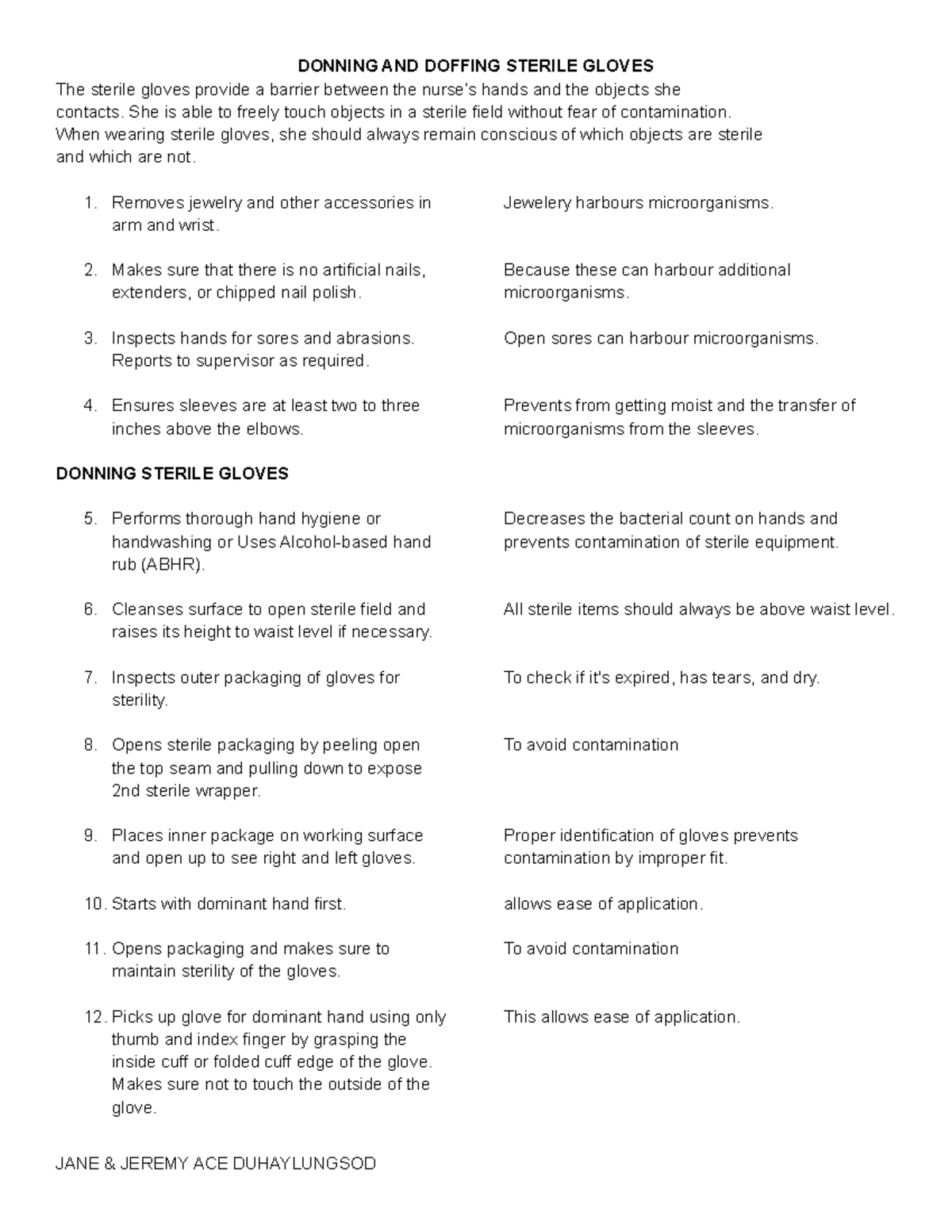 Sterile Gloving Procedure: Donning & Doffing Guidelines - Studocu