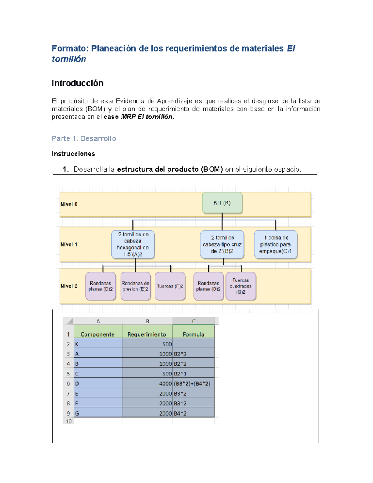 Tornillon - Formato: Planeación de los requerimientos de materiales El tornillón - Formato ...