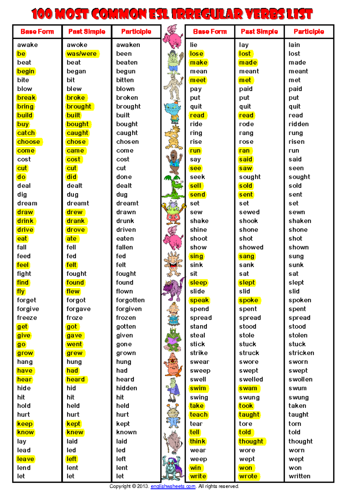 Lista De Verbos Regulares E Irregulares English Words