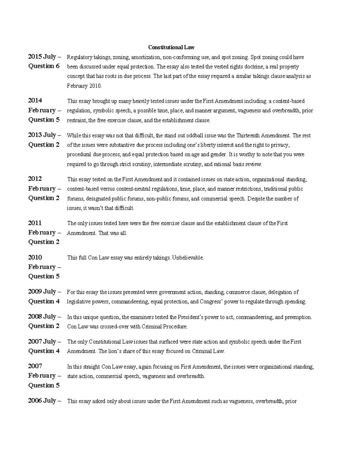 Constitutional Law 2015 July: Key Topics & Essay Analysis Outline - Studocu