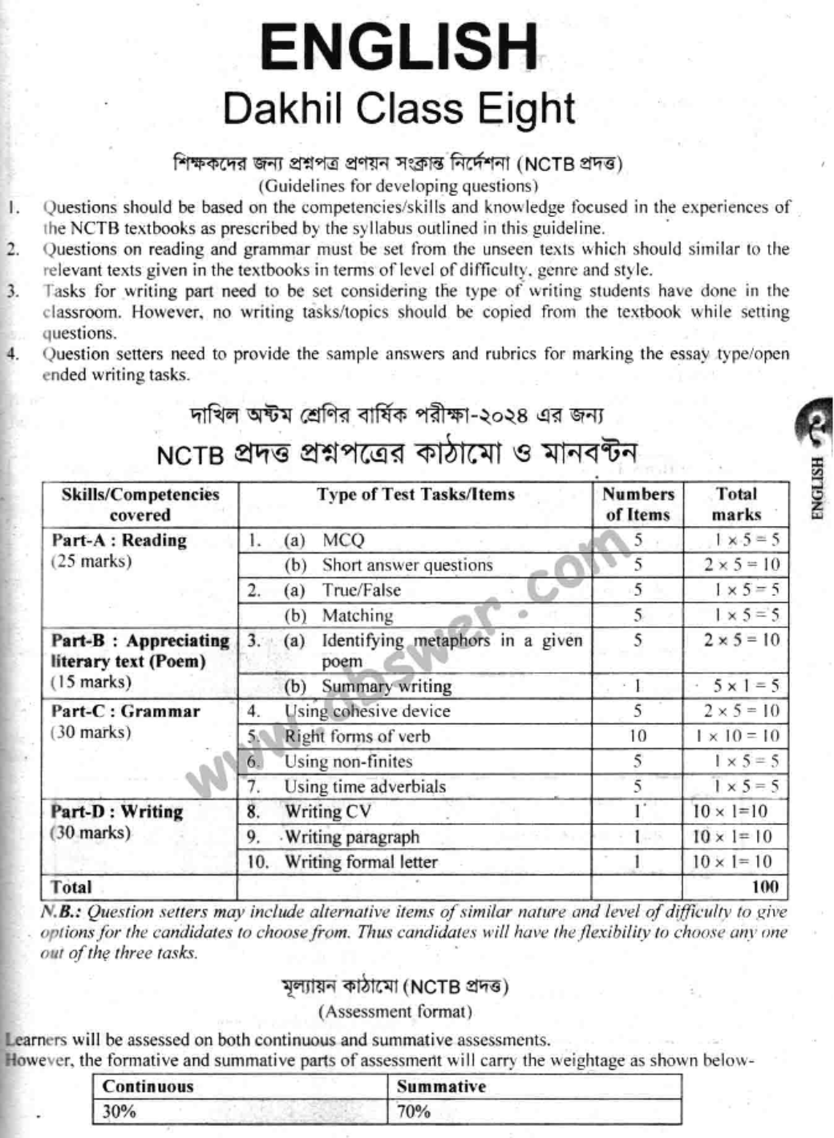 Model Test - Class 8 English (NCTB 2Th3) with Guidelines & Questions ...