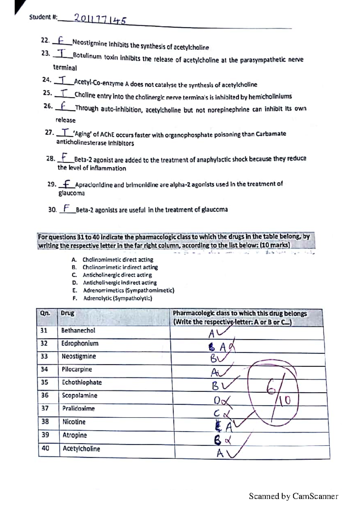 Pharmacology test on Autonomic nervous system. - Studocu