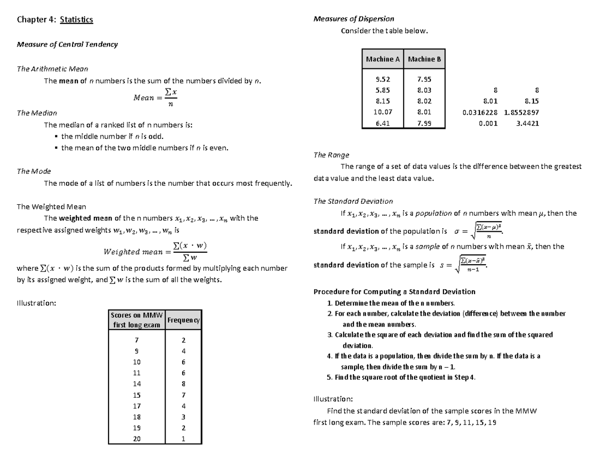 MMW Chapter 4: Statistics - Measures of Central Tendency & Dispersion ...