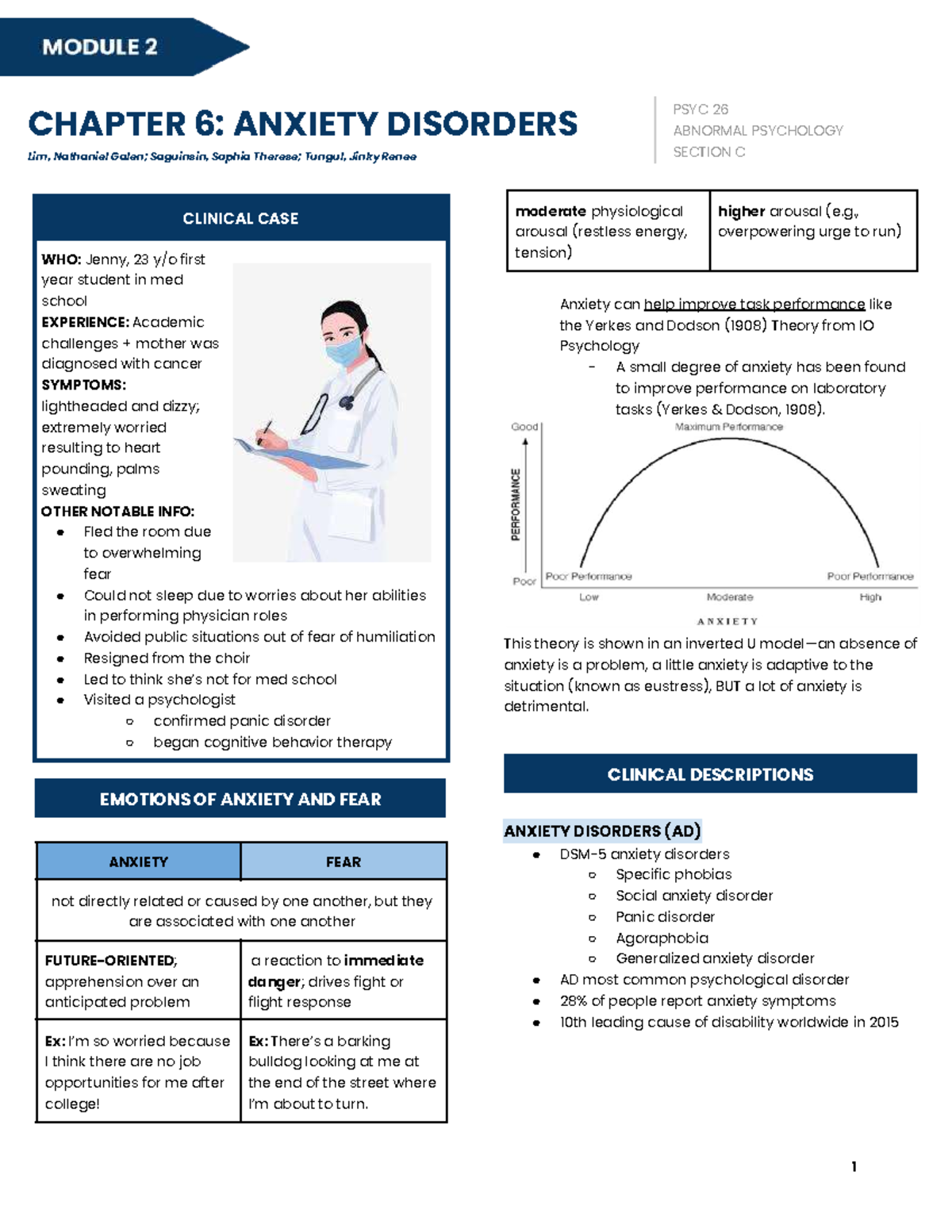 [PSYC 26] Chapter 6: Understanding Anxiety Disorders and Their Impact - Studocu