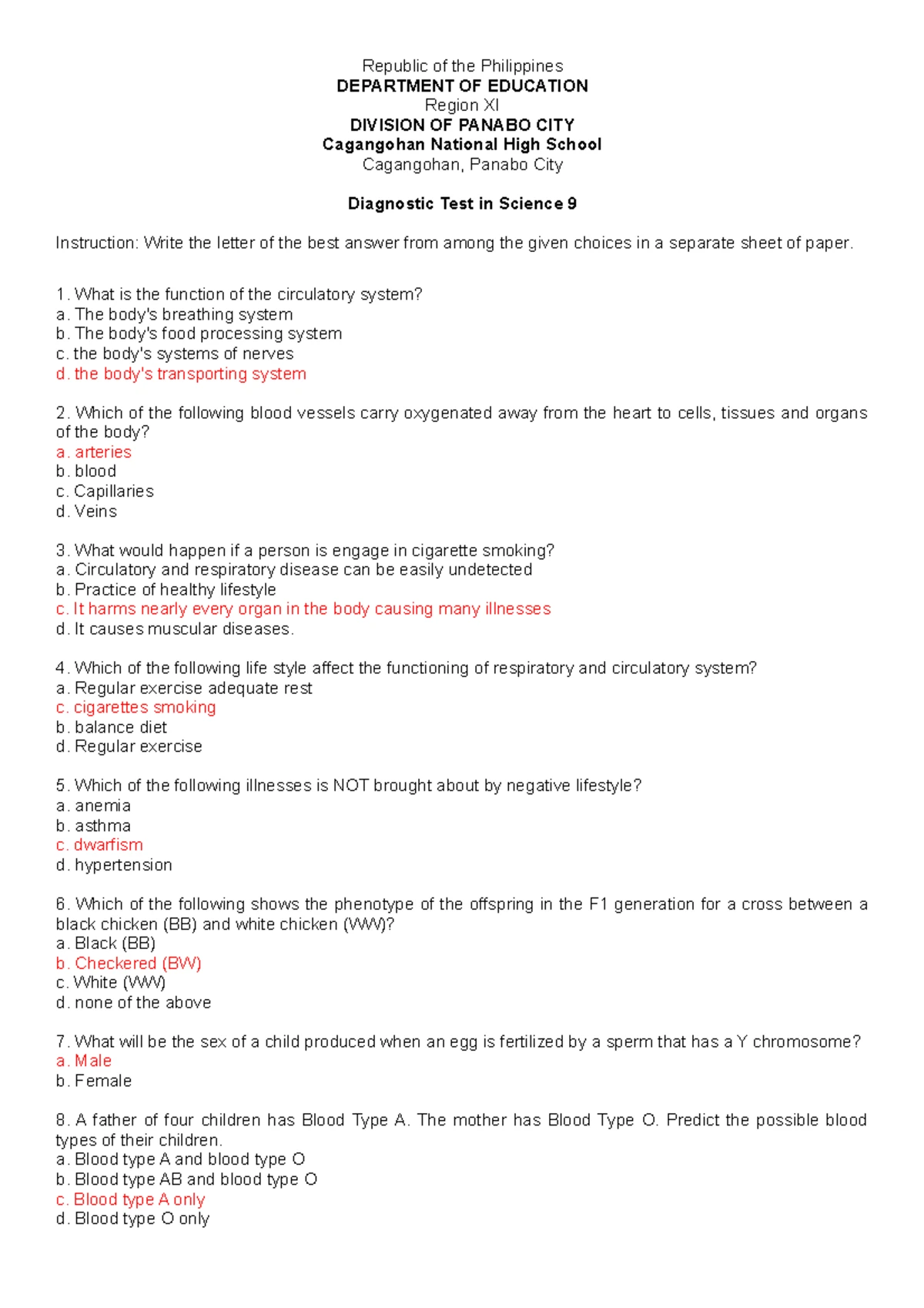 GSP 101: Meaning Behind Scouts Logo - Symbols & Their Significance - Studocu