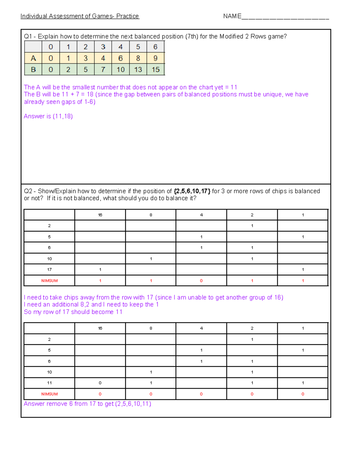 Individual Assessment of Games: Balancing Positions and Strategies ...