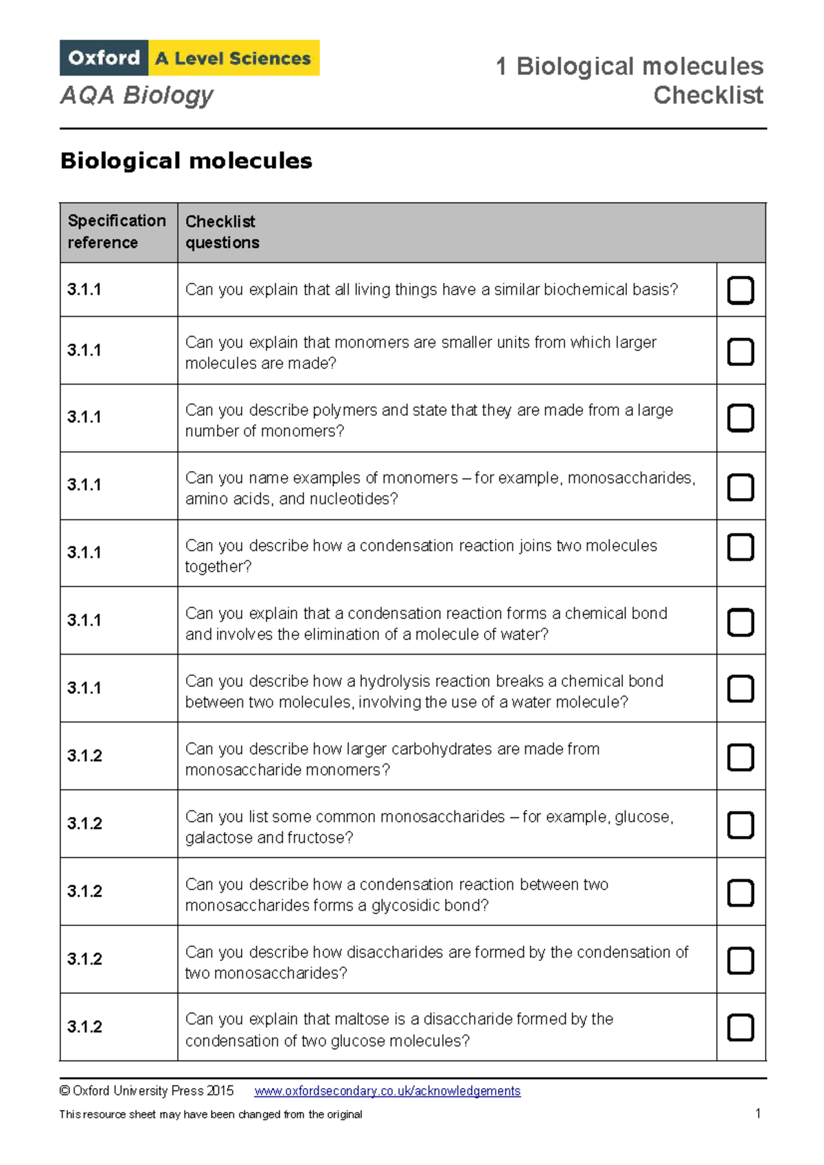 Biological molecules - AQA Biology Checklist Biological molecules ...