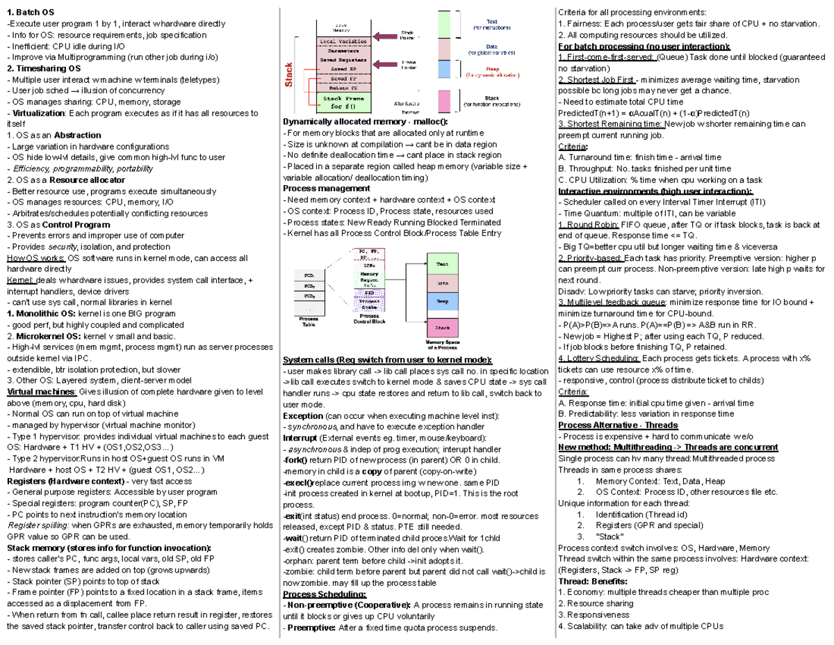 CS2106 midterm cheatsheet - Batch OS -Execute user program 1 by 1, interact w hardware directly ...
