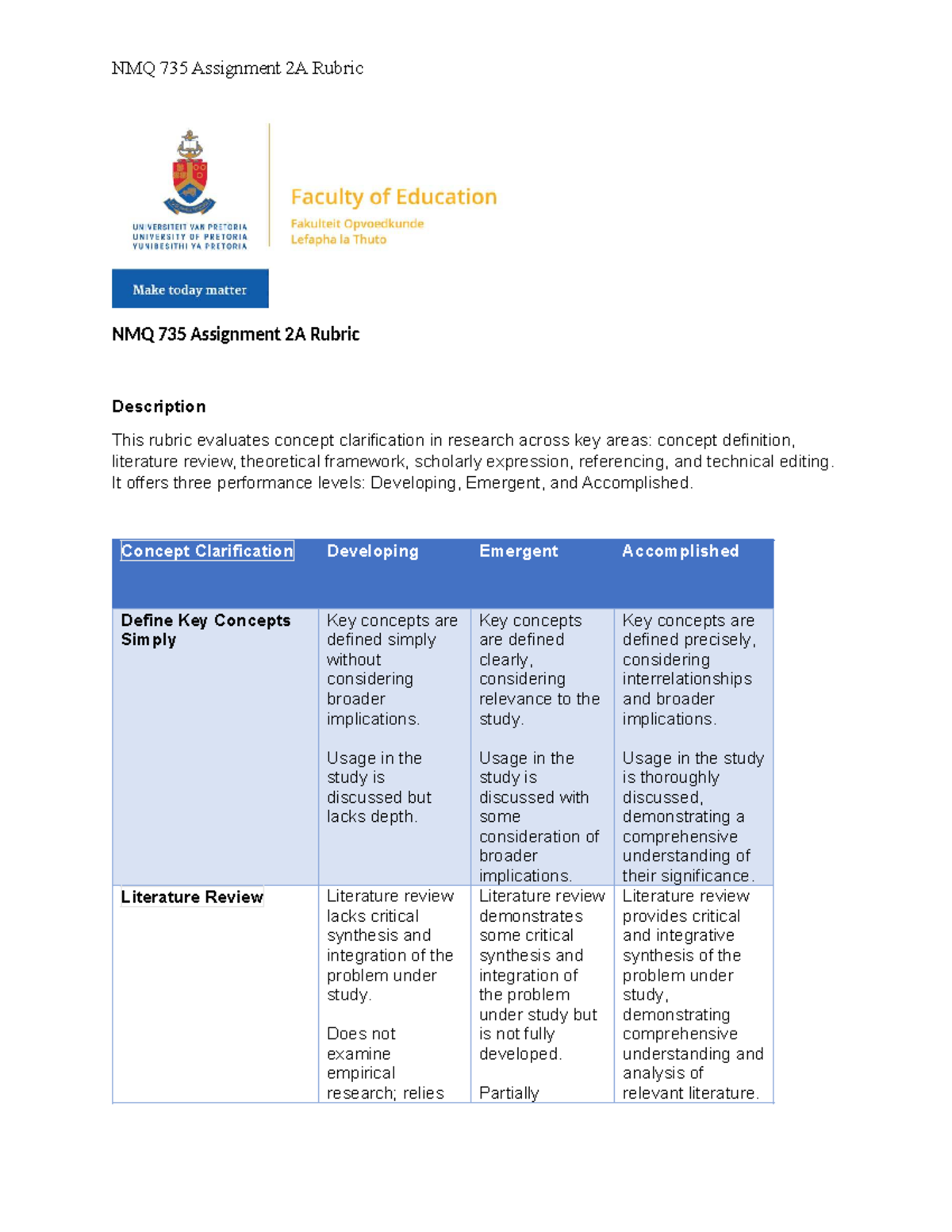 NMQ 735 Assignment 2A Evaluation Rubric for Research Concepts - Studocu