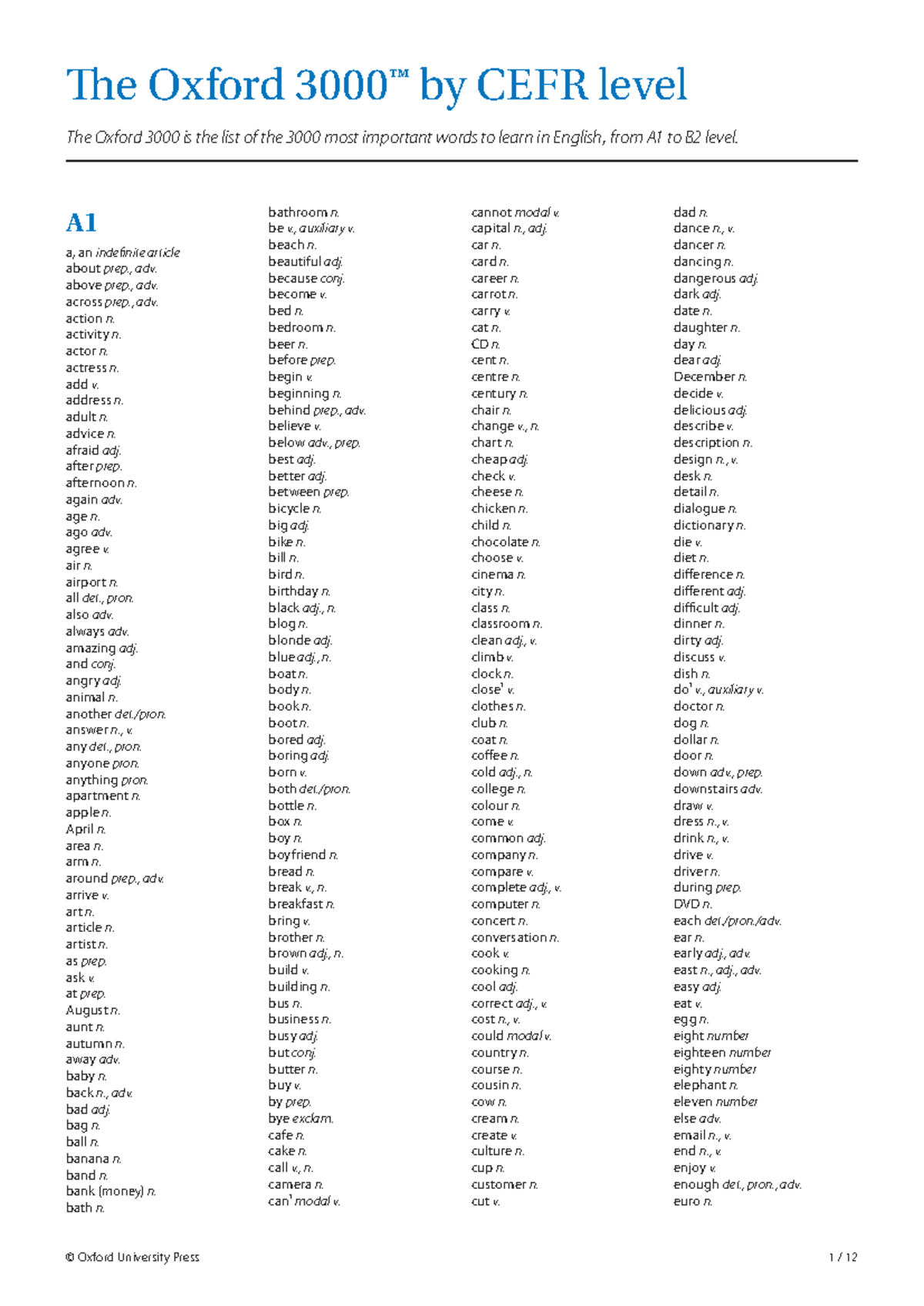 The Oxford 3000 Vocabulary List by CEFR Level (A1-B2) - Studocu
