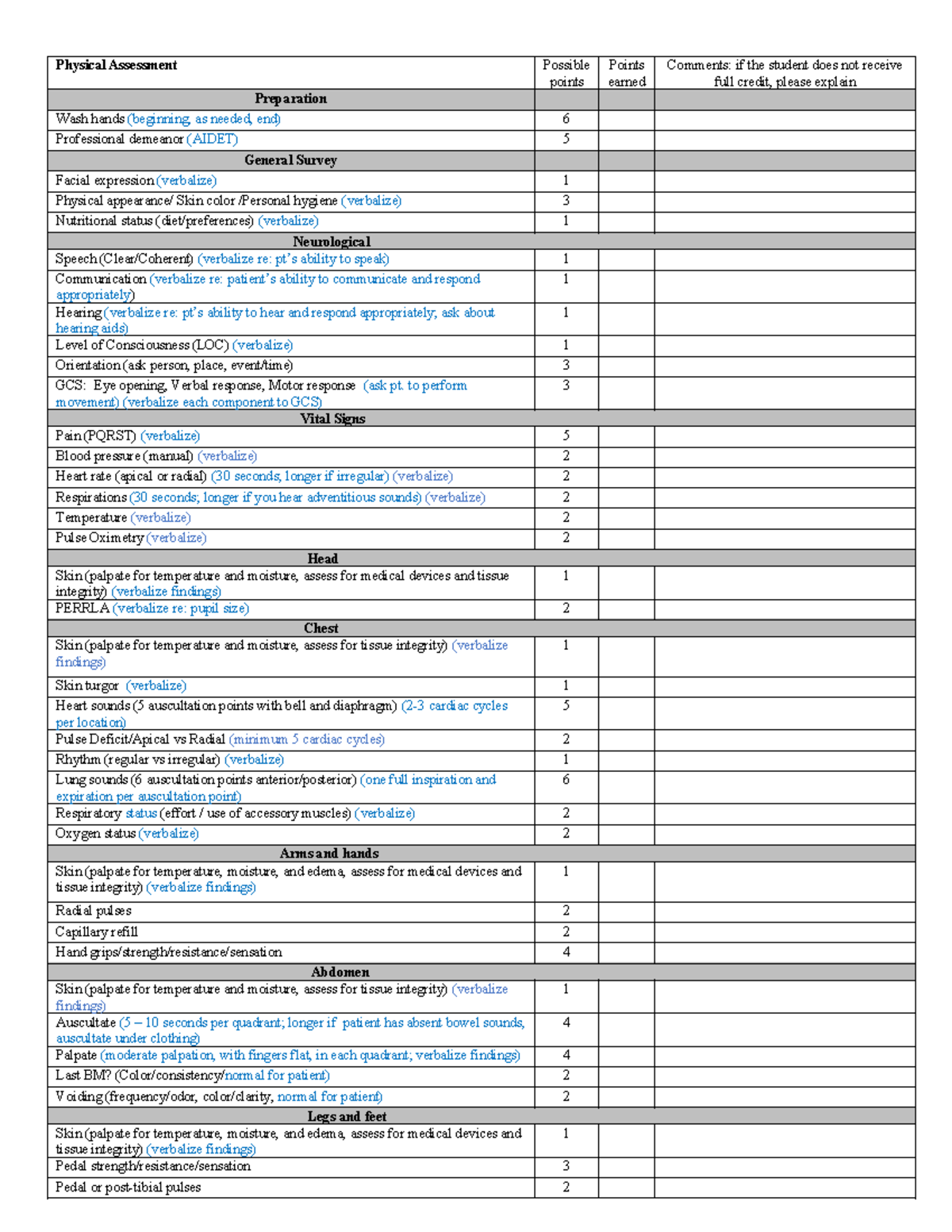 Head to Toe Assessment Rubric (SV) - Physical Assessment Prep Guide ...