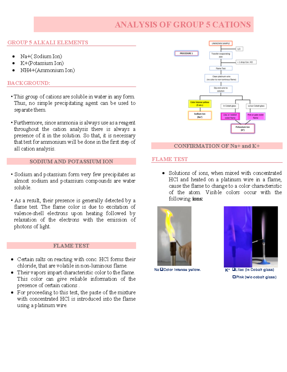 Analysis of Group 5 Alkali Elements: Na+, K+, and NH4+ Cations - Studocu