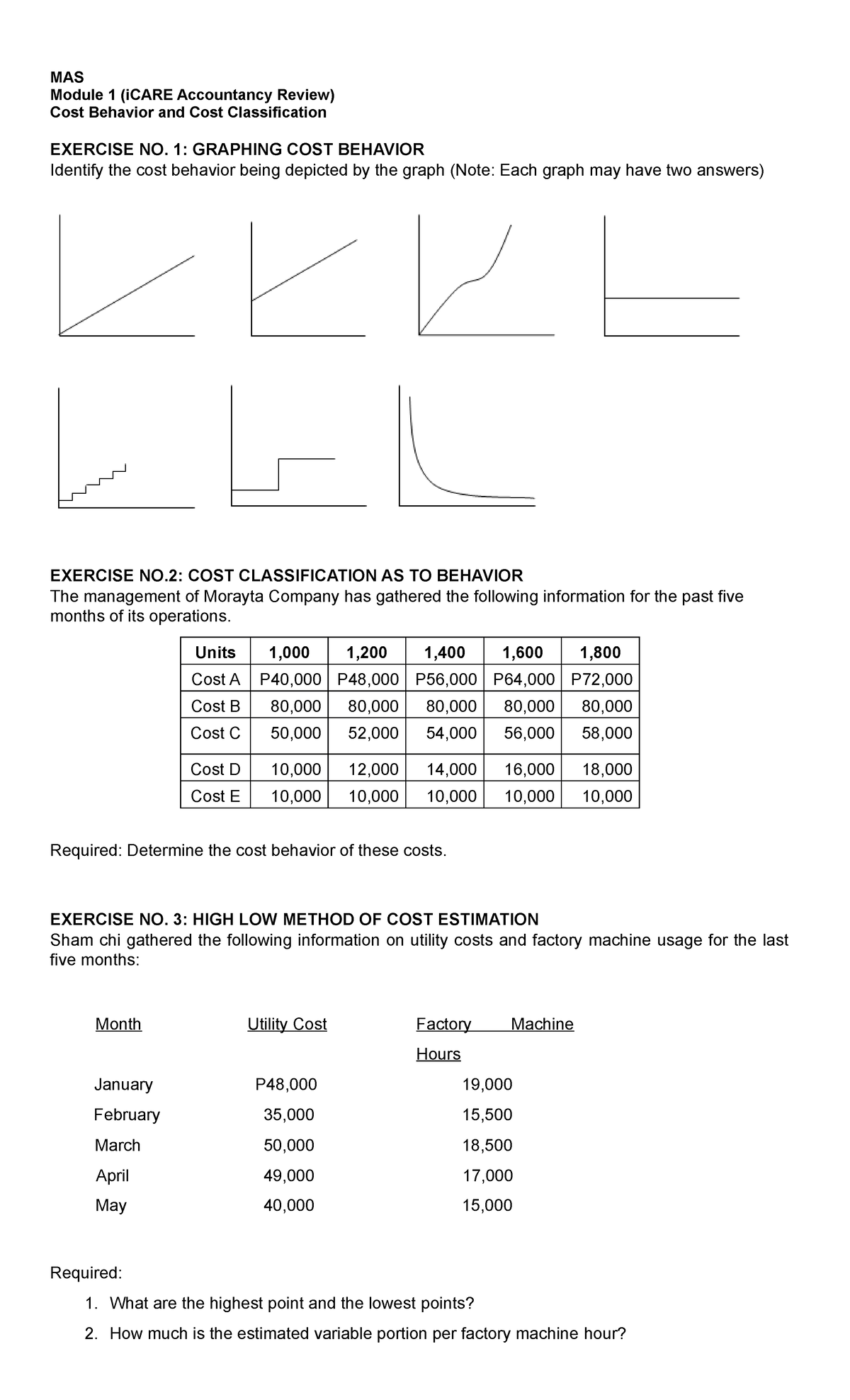 Cost Behavior and Cost Classifications Exercises - MAS Module 1 (iCARE Accountancy Review) Cost ...