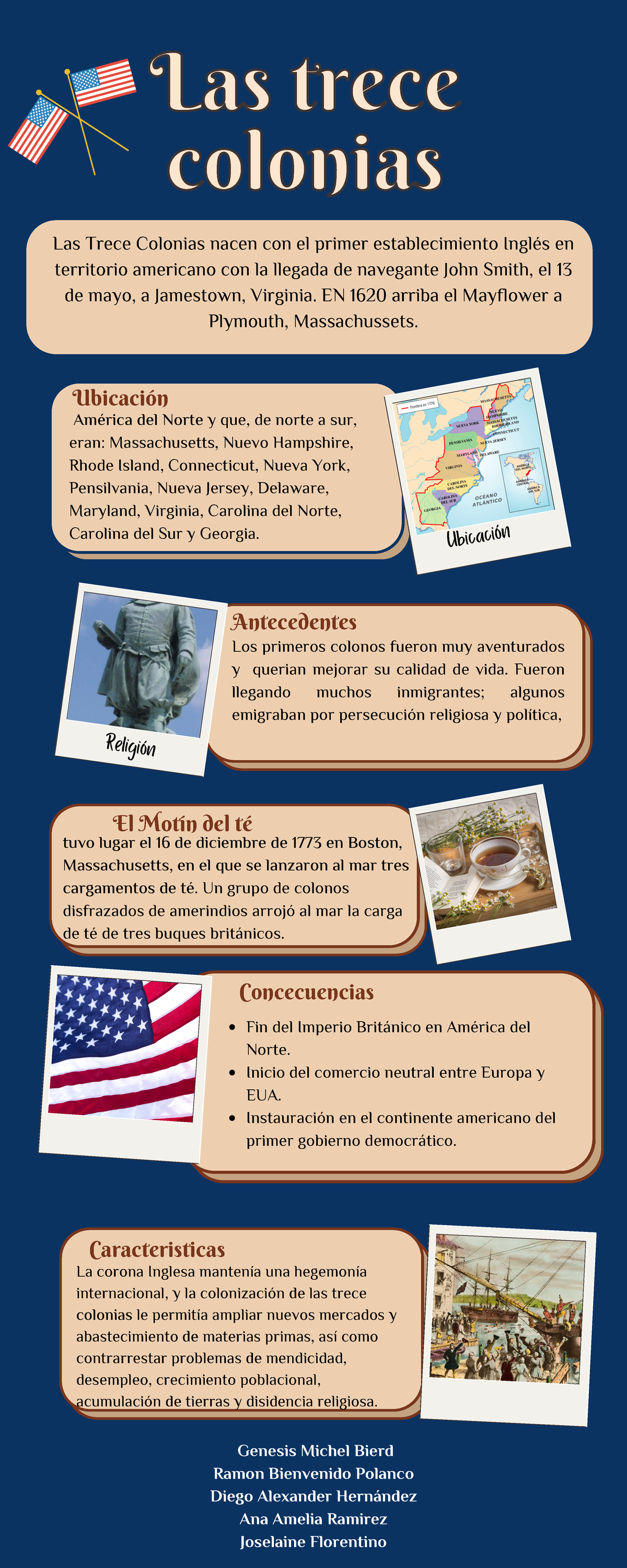 Ciudad De Las 13 Colonias De Nueva York