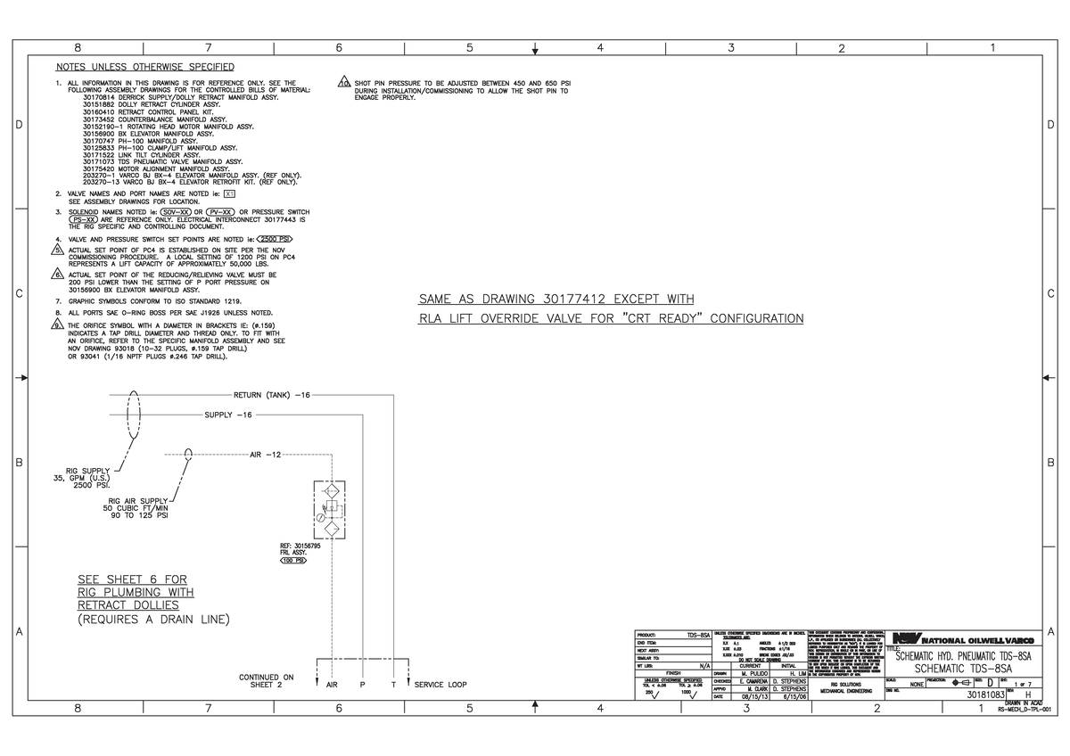 TDS-8SA Hydraulic Schematic Notes and Assembly Reference Guide - Studocu