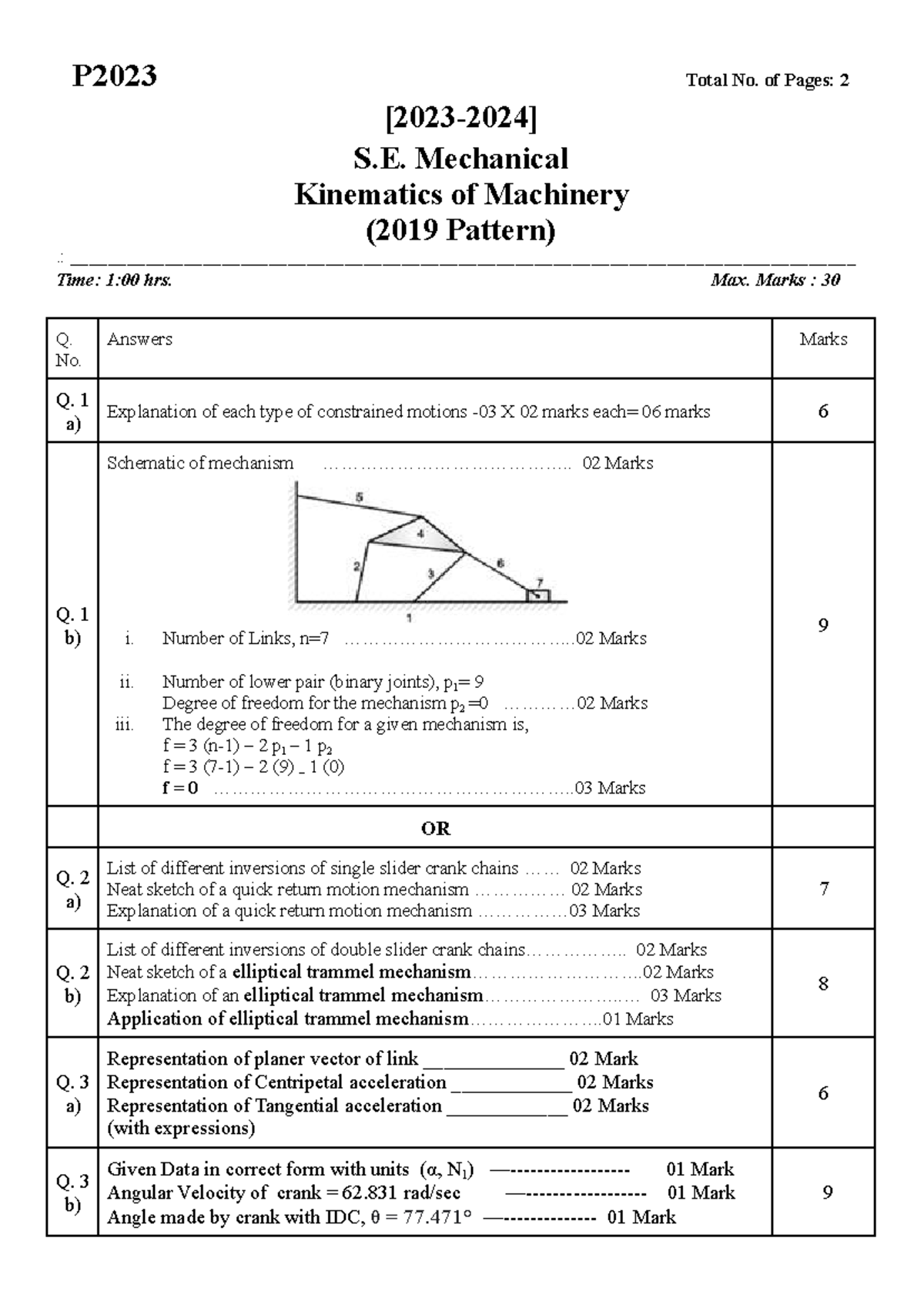 S.E. Mechanical Kinematics of Machinery - Exam Solutions (2019) - Studocu