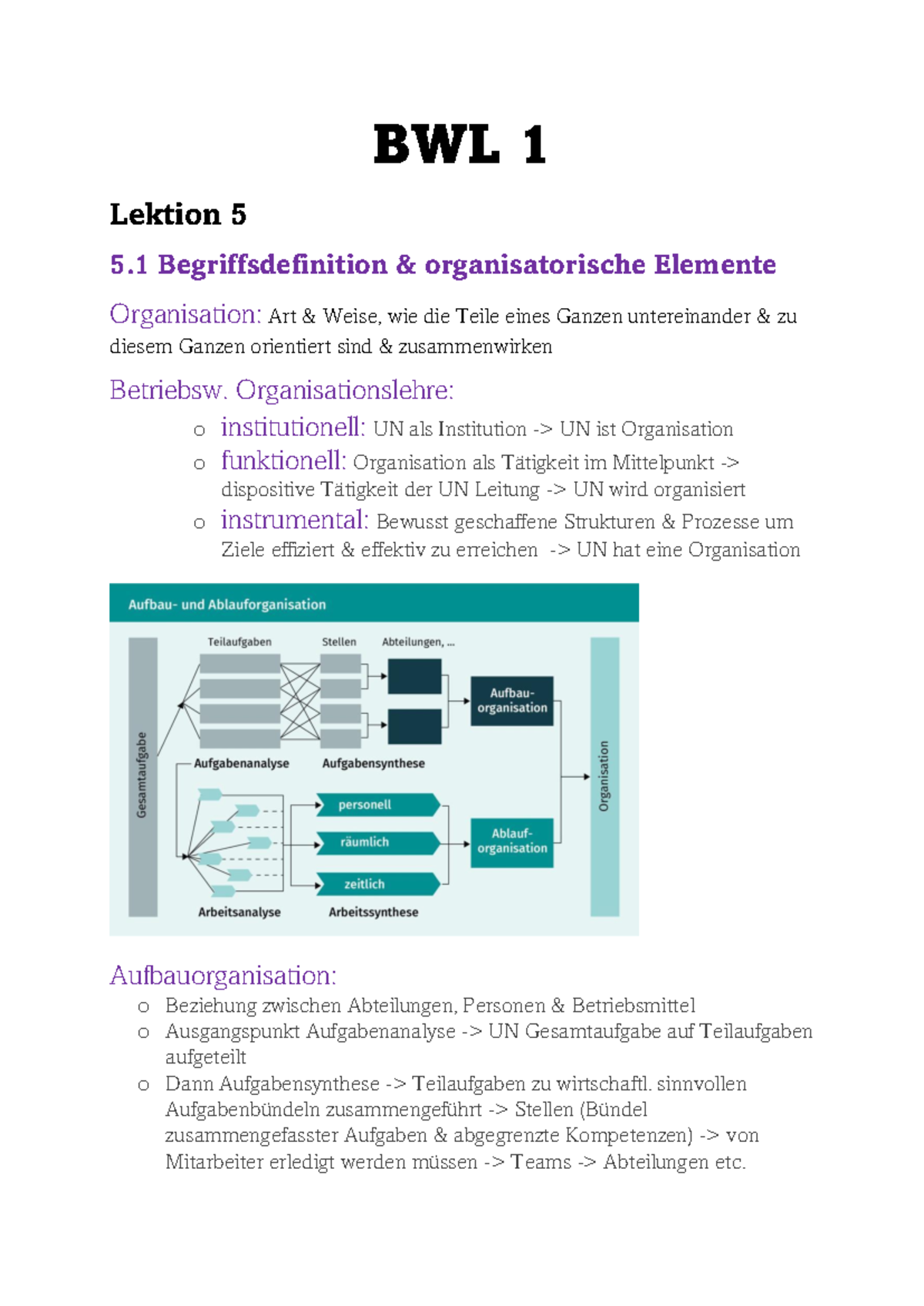 BWL 1 Lektion 5 - Skriptzusammenfassung, Stand November 2022 - BWL 1 ...