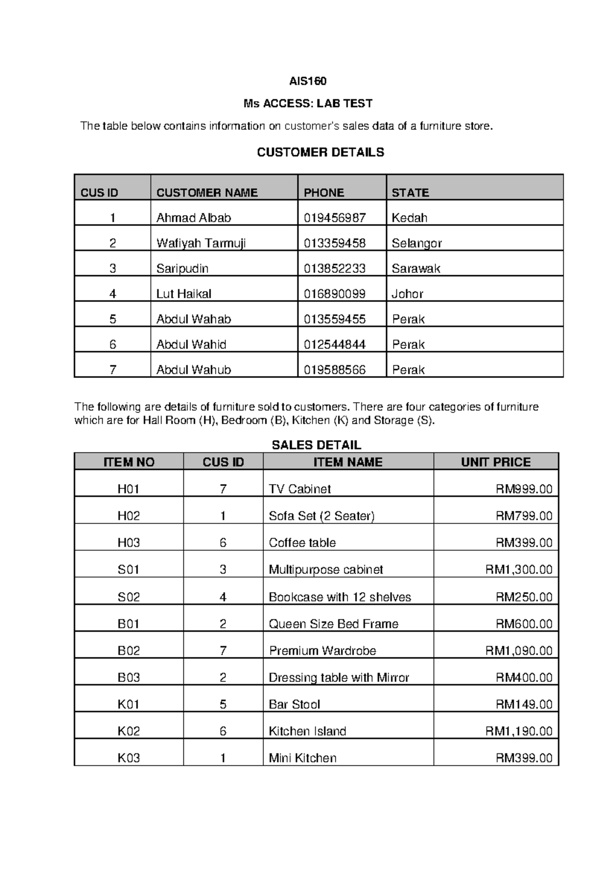 AIS160 Ms ACCESS: LAB TEST Q JUN 2020 - Sales Data Analysis - Studocu