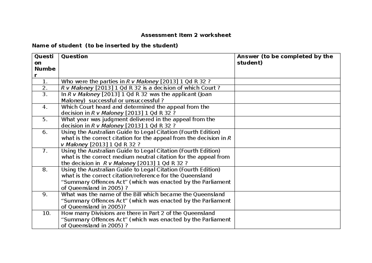 Assessment 2 - Laws: R v Maloney Case Study Worksheet - Studocu