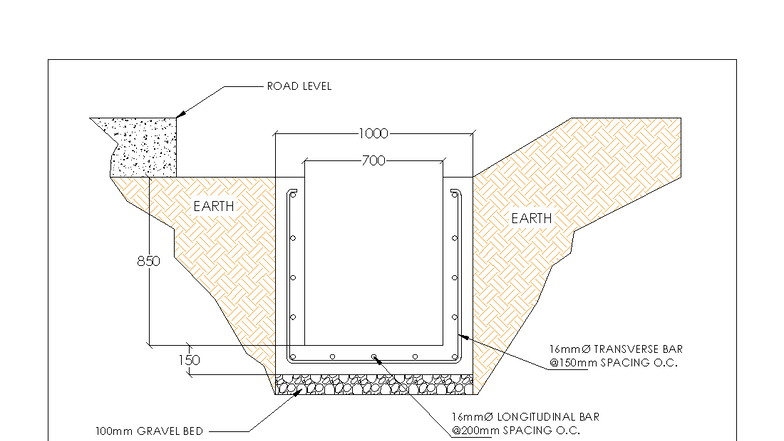 Construction of Line Canal - Hospitality Management - 150 7001000 850 ...