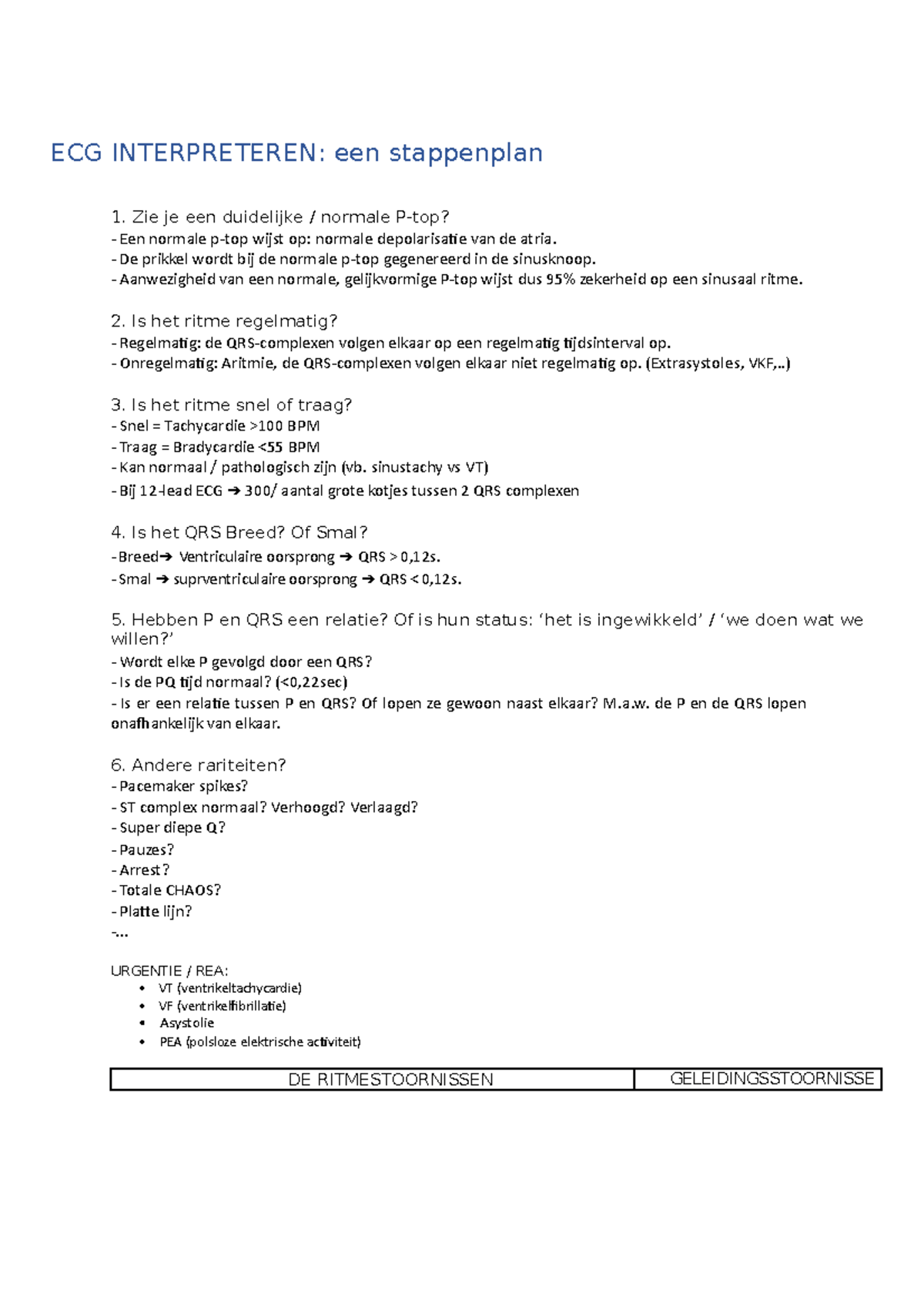 Ecg interpreteren een stappenplan - ECG INTERPRETEREN: een stappenplan ...