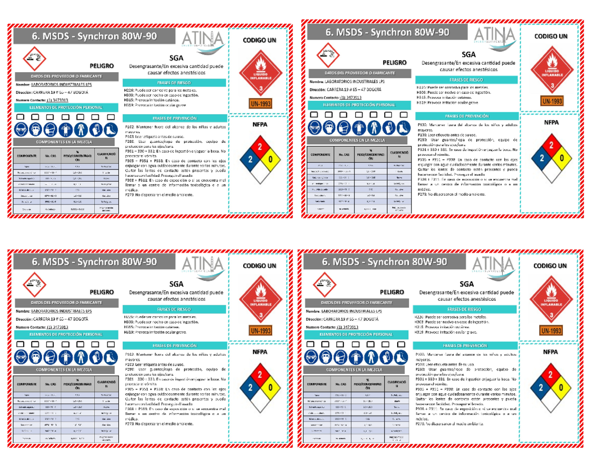 MSDS Synchron ATINA: Información de Peligro y Seguridad - Studocu