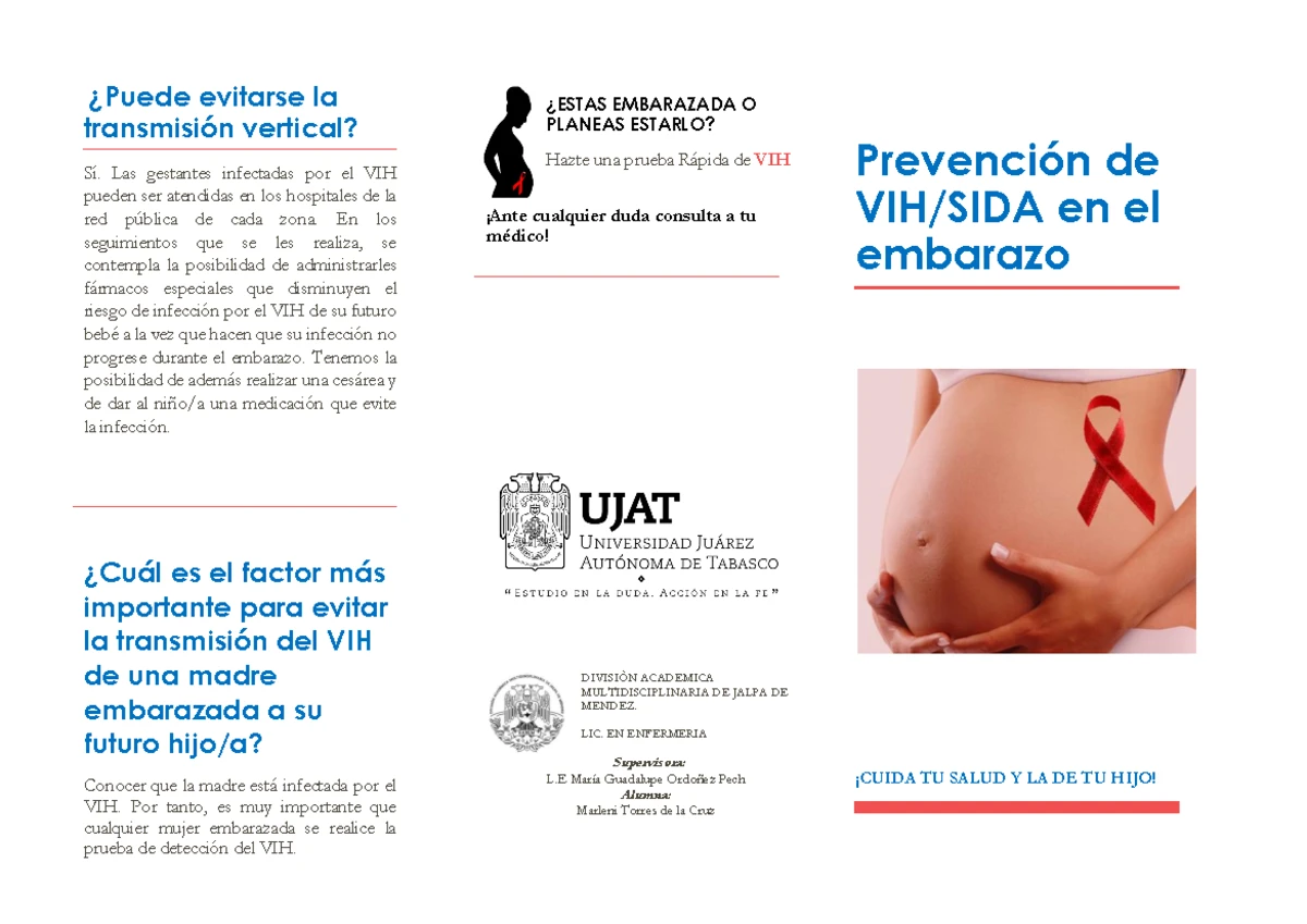 Metodo de Zuspan - Actividad. Trabajo metodológico: Método de zuspan. Programa educativo - Studocu