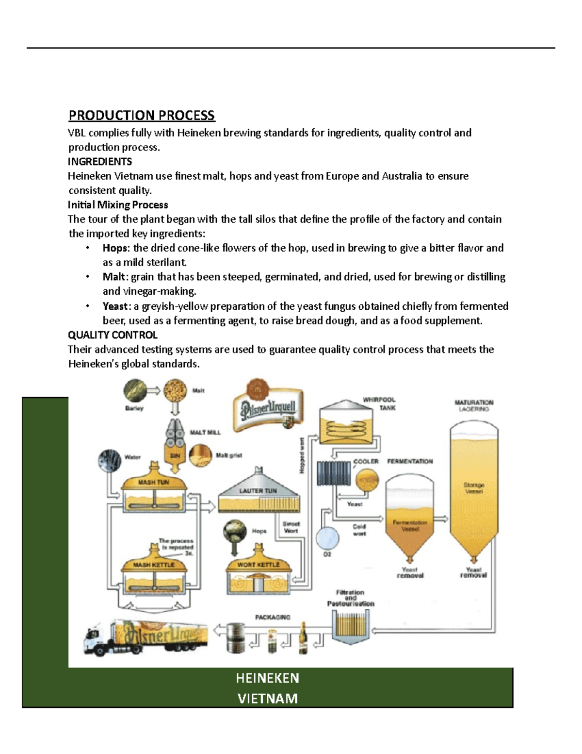 BEER Production Process: An Overview of Heineken's Brewing Steps - Studocu