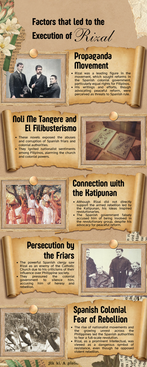 [Solved] Evaluate the following statements i paciano is the only ...