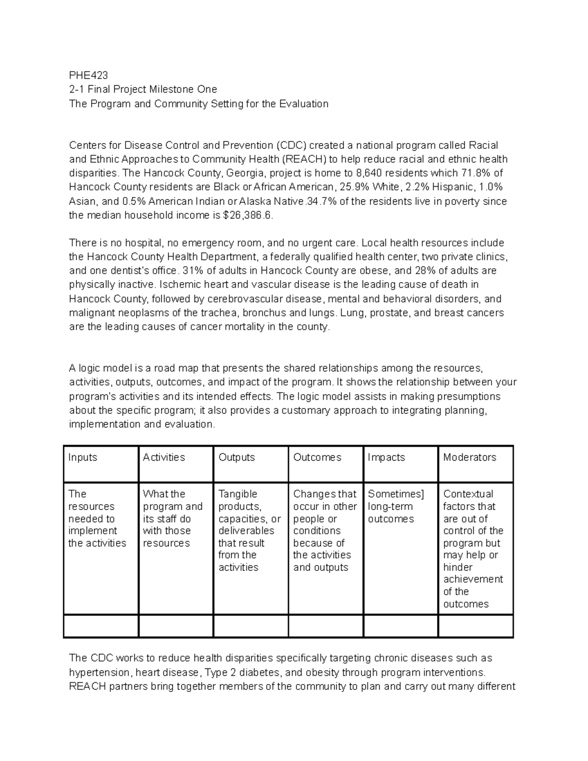PHE 423 2-1 Final Project Milestone One: Community Health Evaluation ...