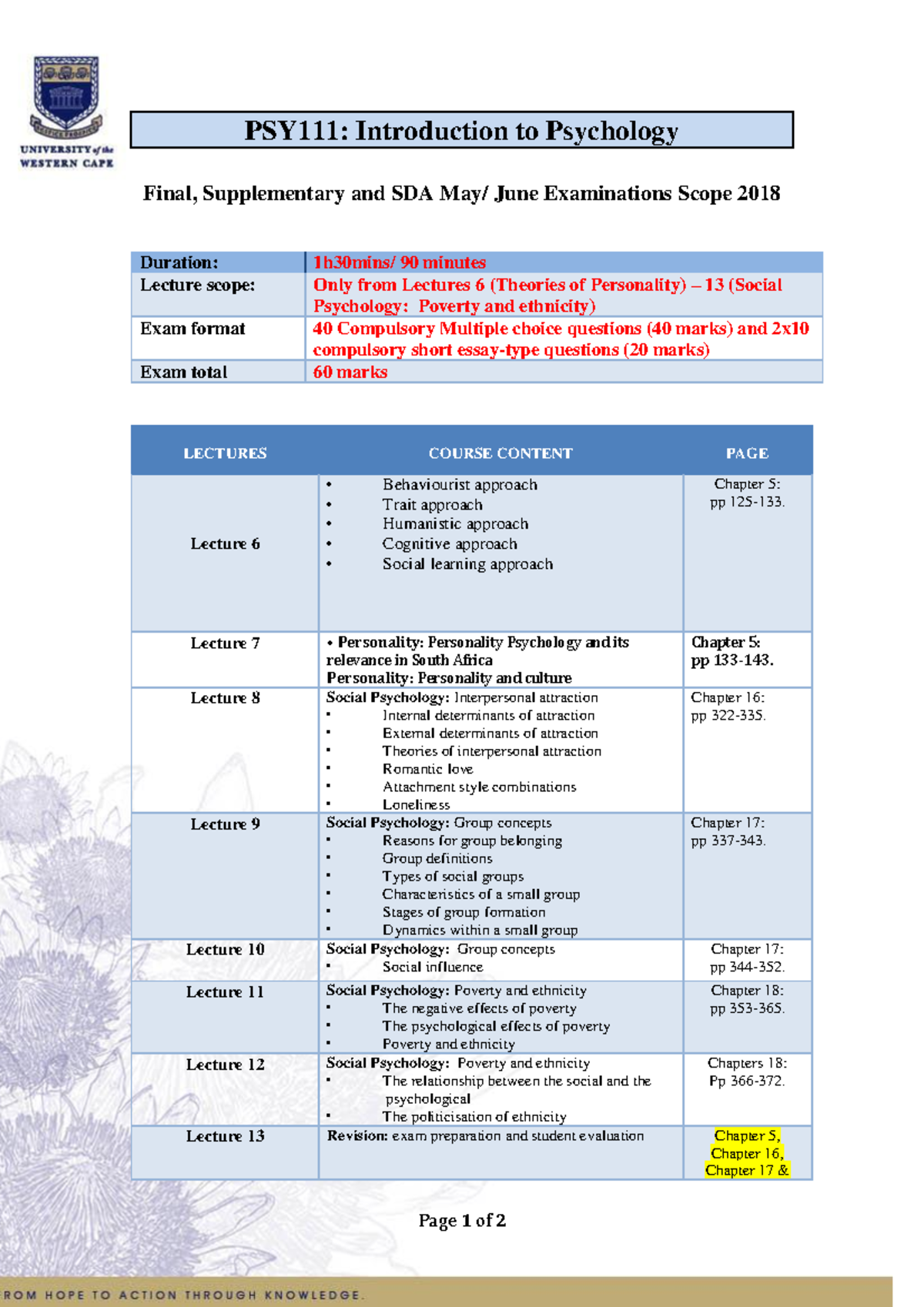 PSY111 Final Exam Scope: Theories of Personality & Social Psychology ...
