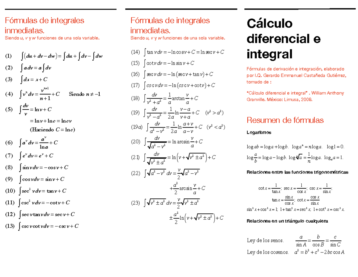 Fórmulas de Integrales Inmediatas y Derivadas - Cálculo - Studocu