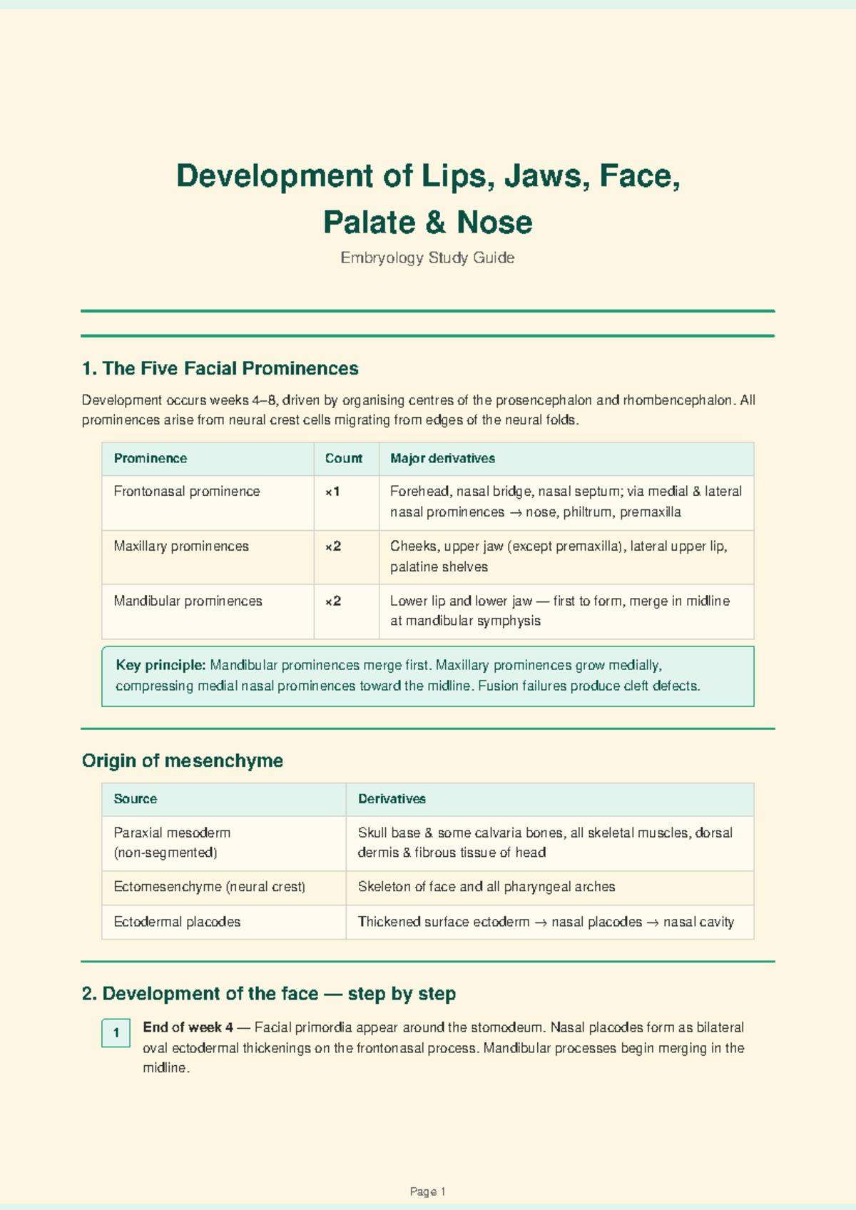 Embryology Study Guide: Development of Face, Palate & Nose (Course Code ...