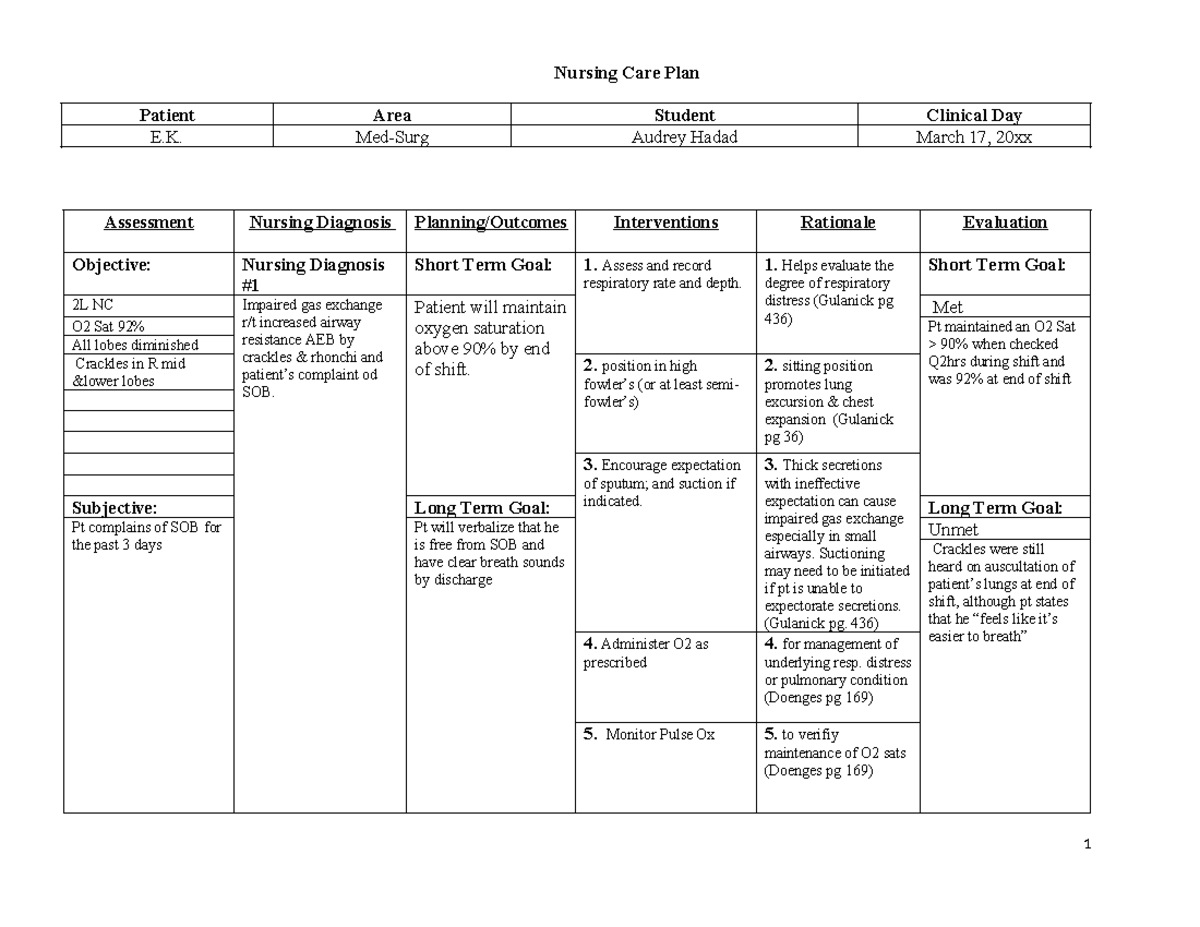 NCP- SOB Nursing Care Plans for Patient Assessment & Management - Studocu