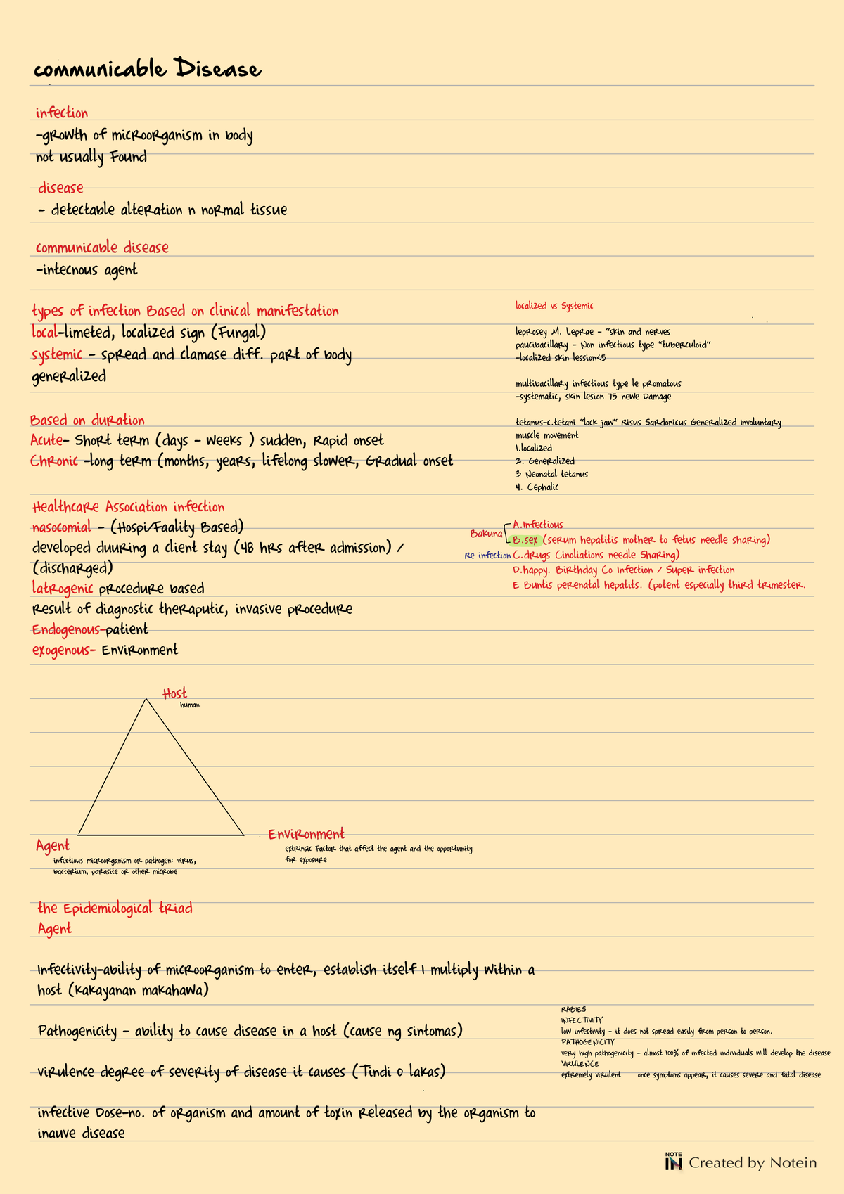 Communicable Disease Overview: NCM 109 Lecture Notes - Studocu