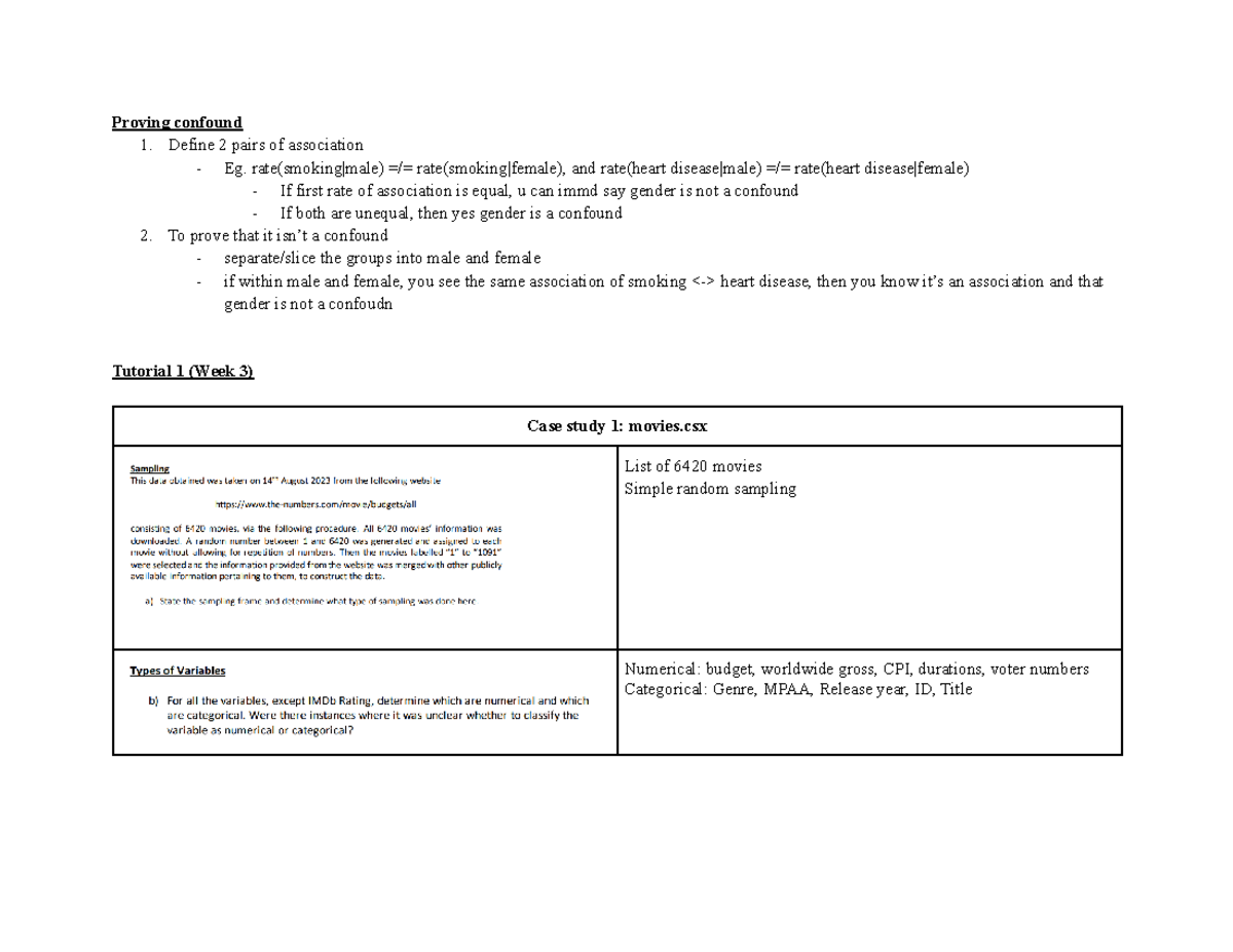 GEA1000 tutorials - tutorial 1 and 3 notes - Proving confound 1. Define ...