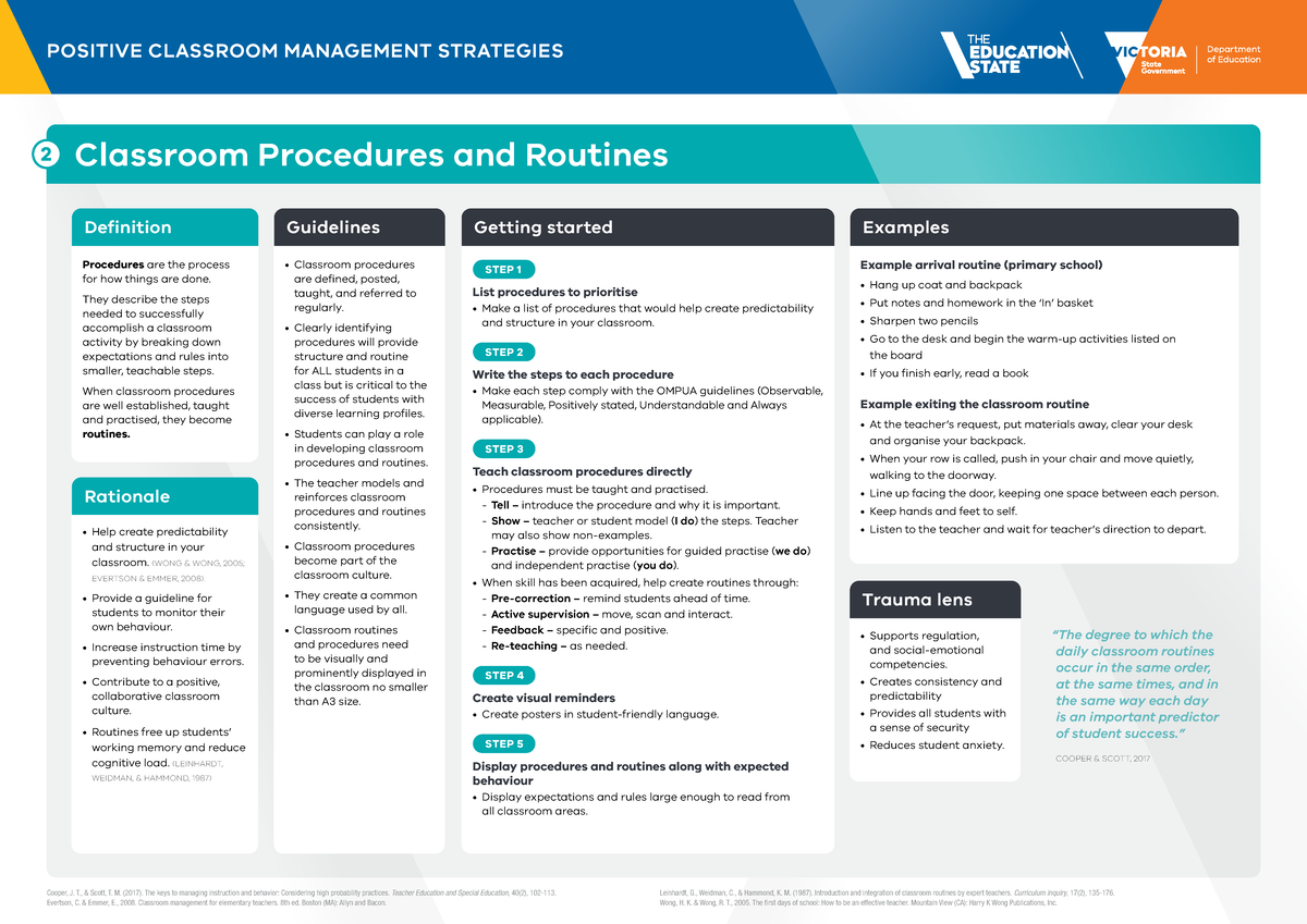 POSITIVE CLASSROOM MANAGEMENT STRATEGIES: Procedures for Students - Studocu