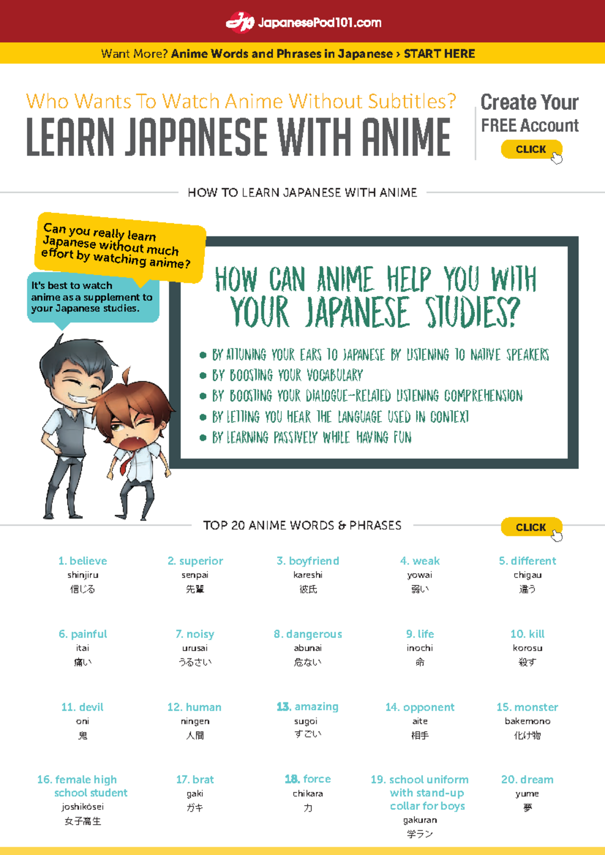Learn With Anime - ৴͡Δ shinjiru 1. believe ઌഐ senpai 2. superior ...