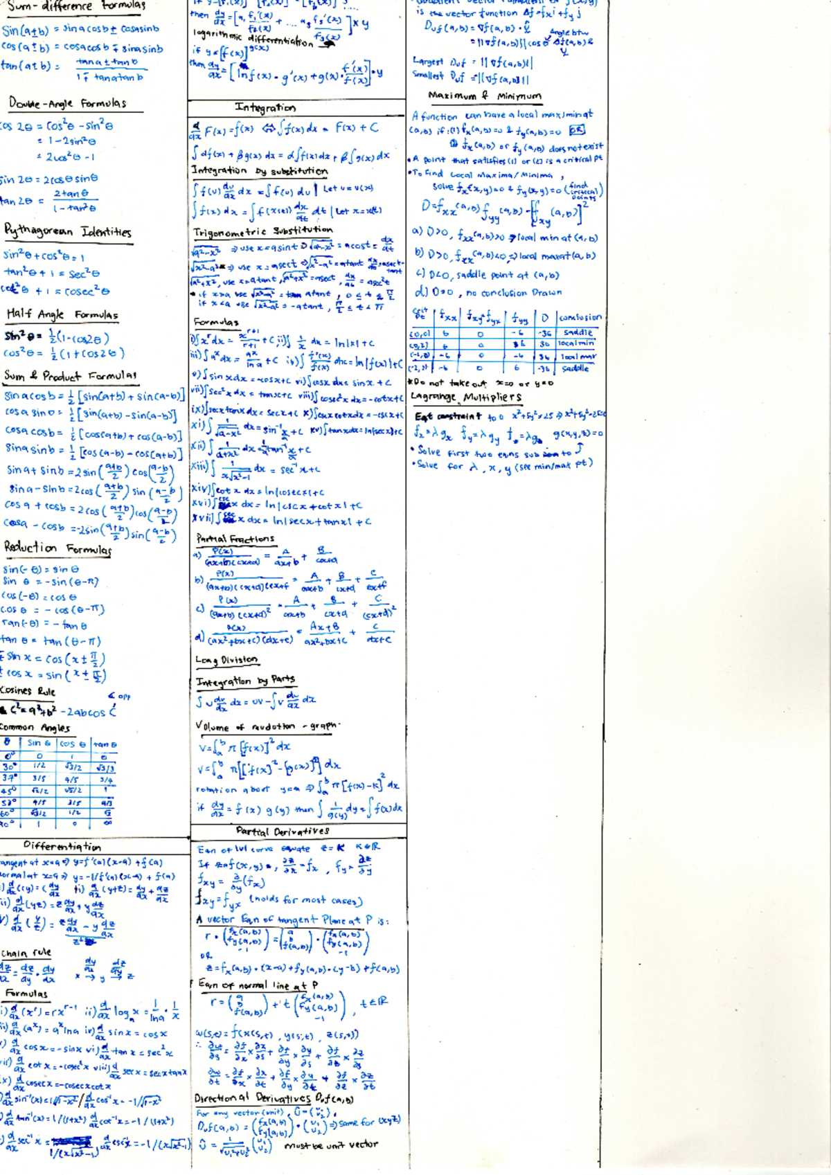 Img2019 1023 23553264 - Summary Mathematics I - MA1505 - Studocu