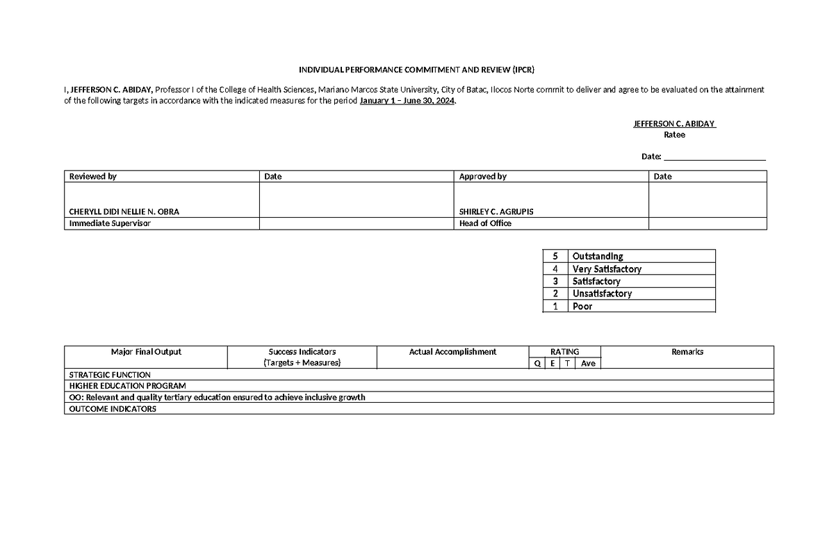 IPCR 20 24 Performance Targets and Evaluation Template - Studocu