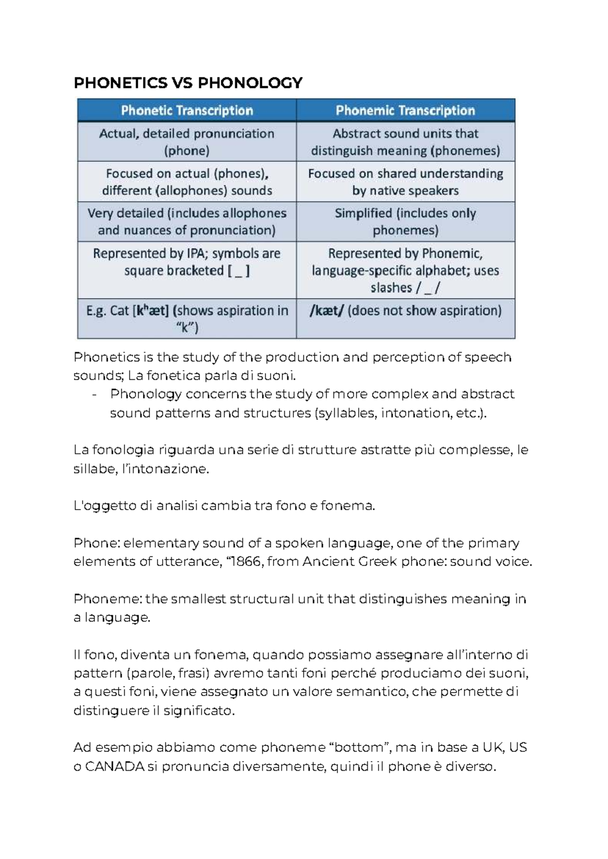 Phonetics vs Phonology: Key Concepts and Differences - Studocu